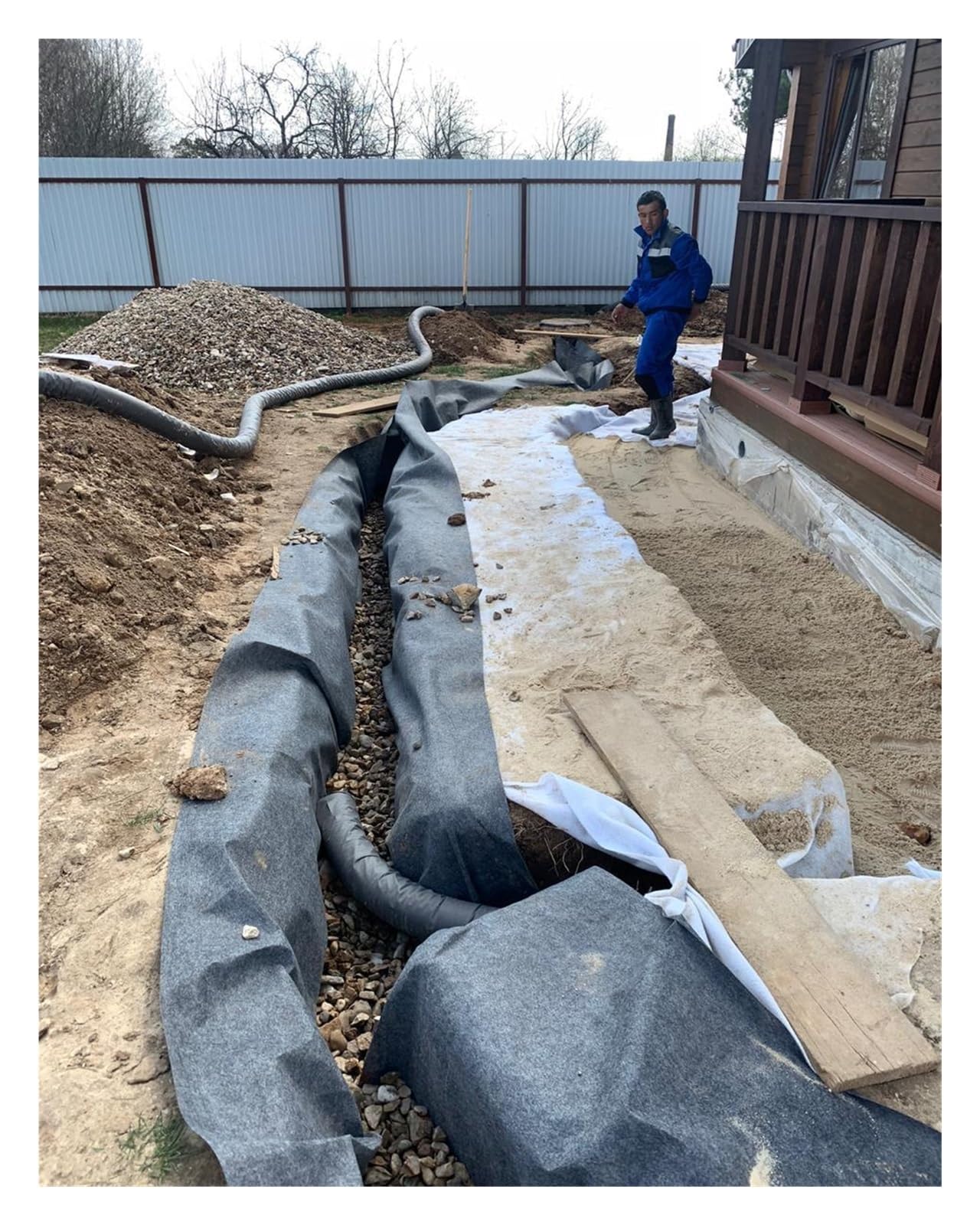 Retaining Wall Drainage Filter Fabric Wall Construction 101 | Unilock