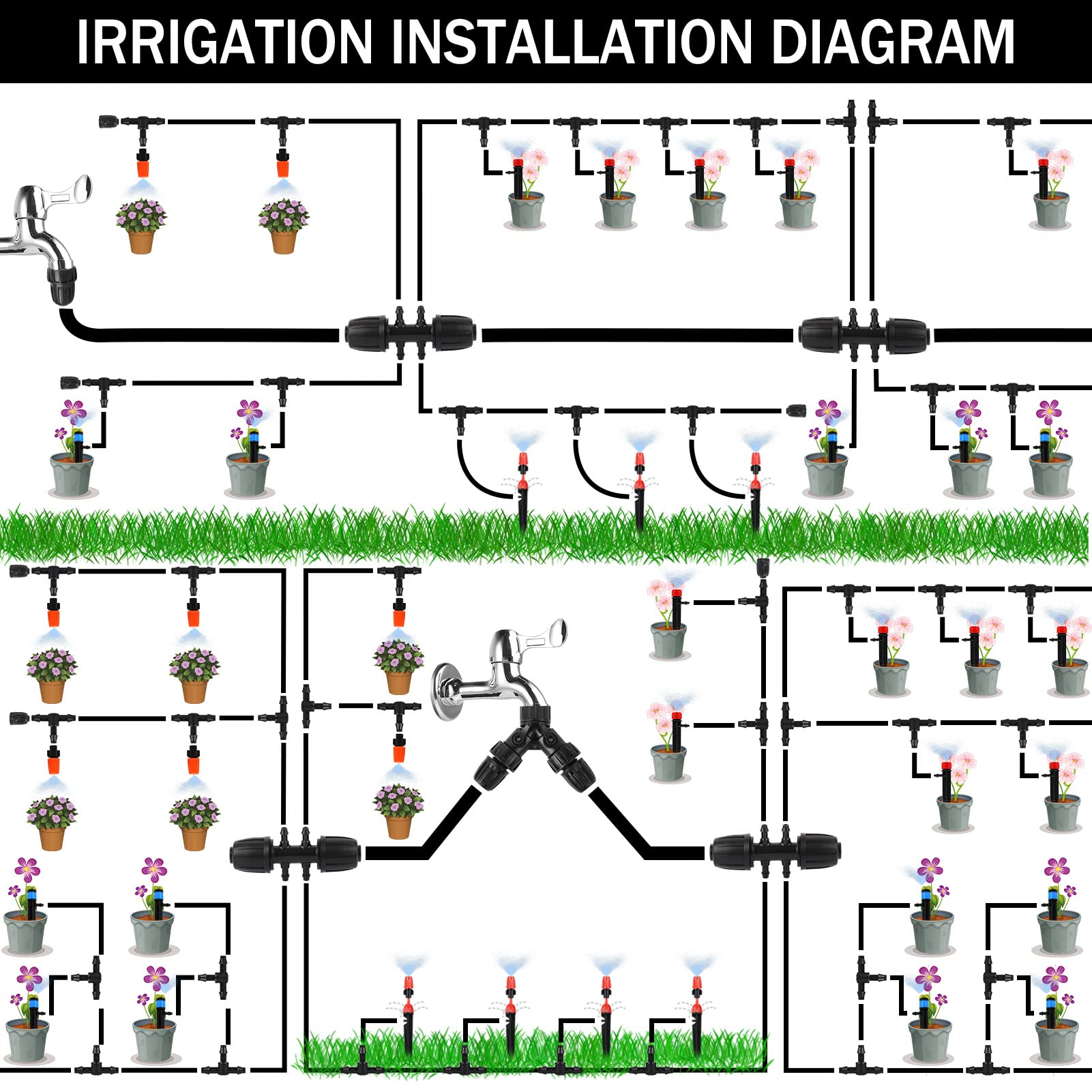 Drip Irrigation System Diagram