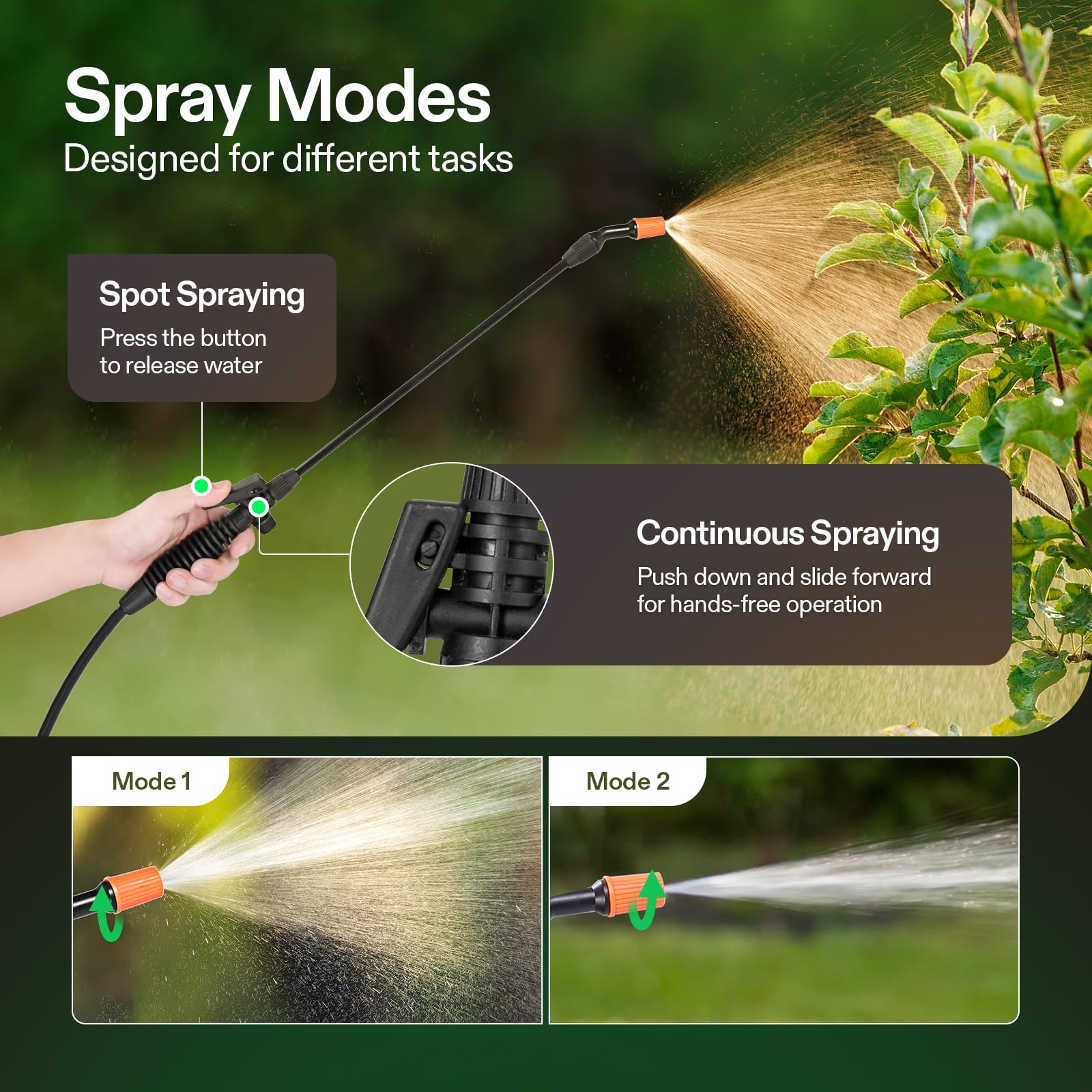 Snapklik.com : VIVOSUN 3.2 Gallon Lawn And Garden Wheeled Pump ...