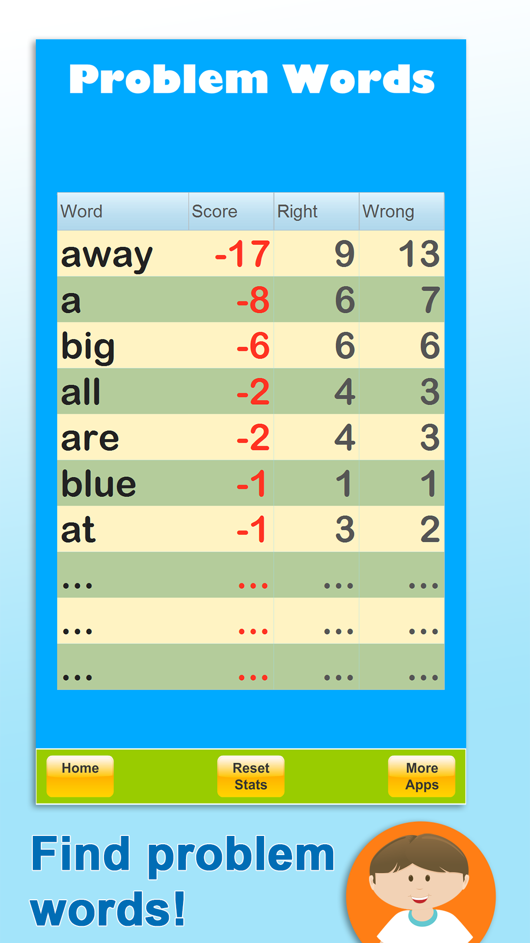 Sight Words Coach - App on Amazon Appstore