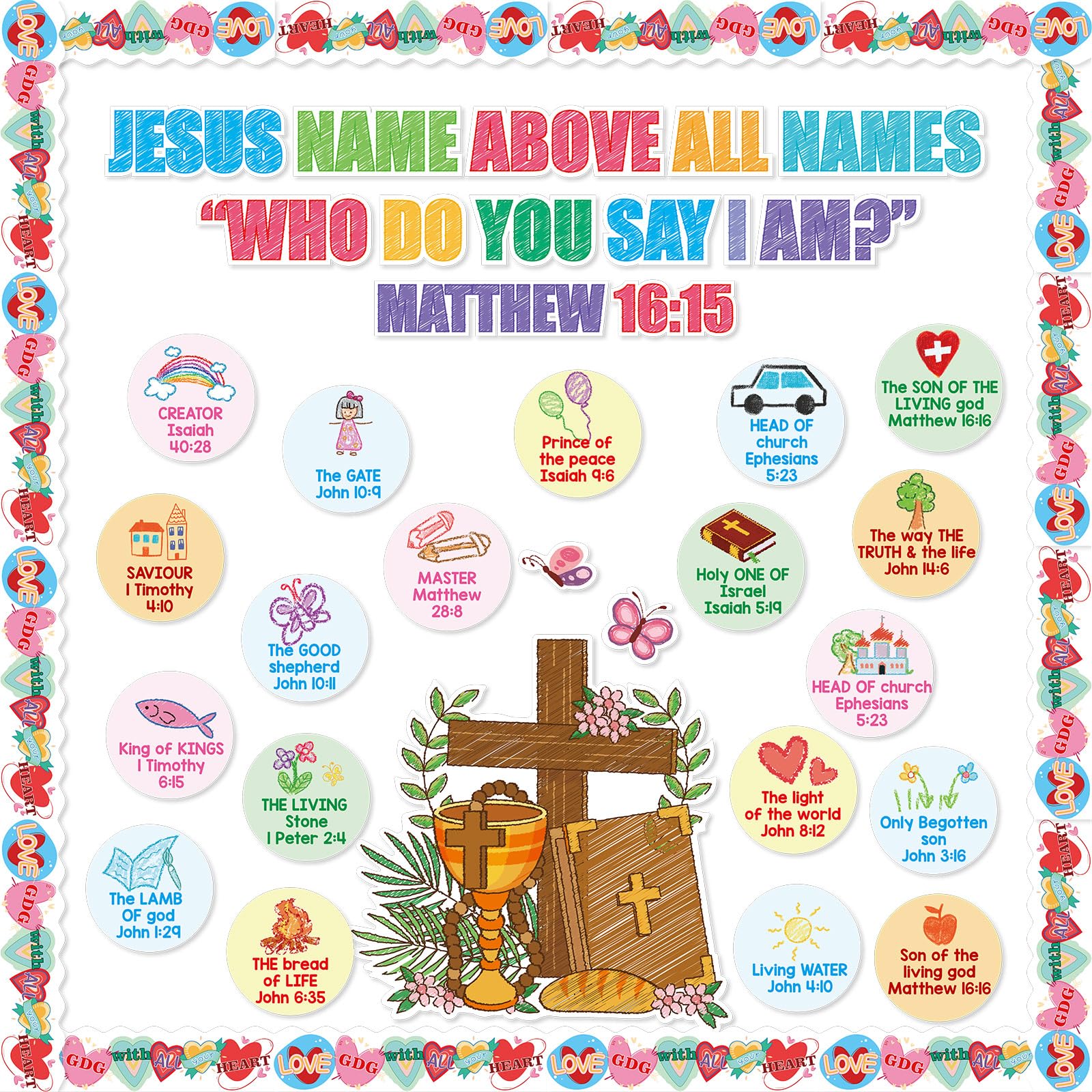 Snapklik.com : Gisgfim Christian Religious Bulletin Board Decorations ...
