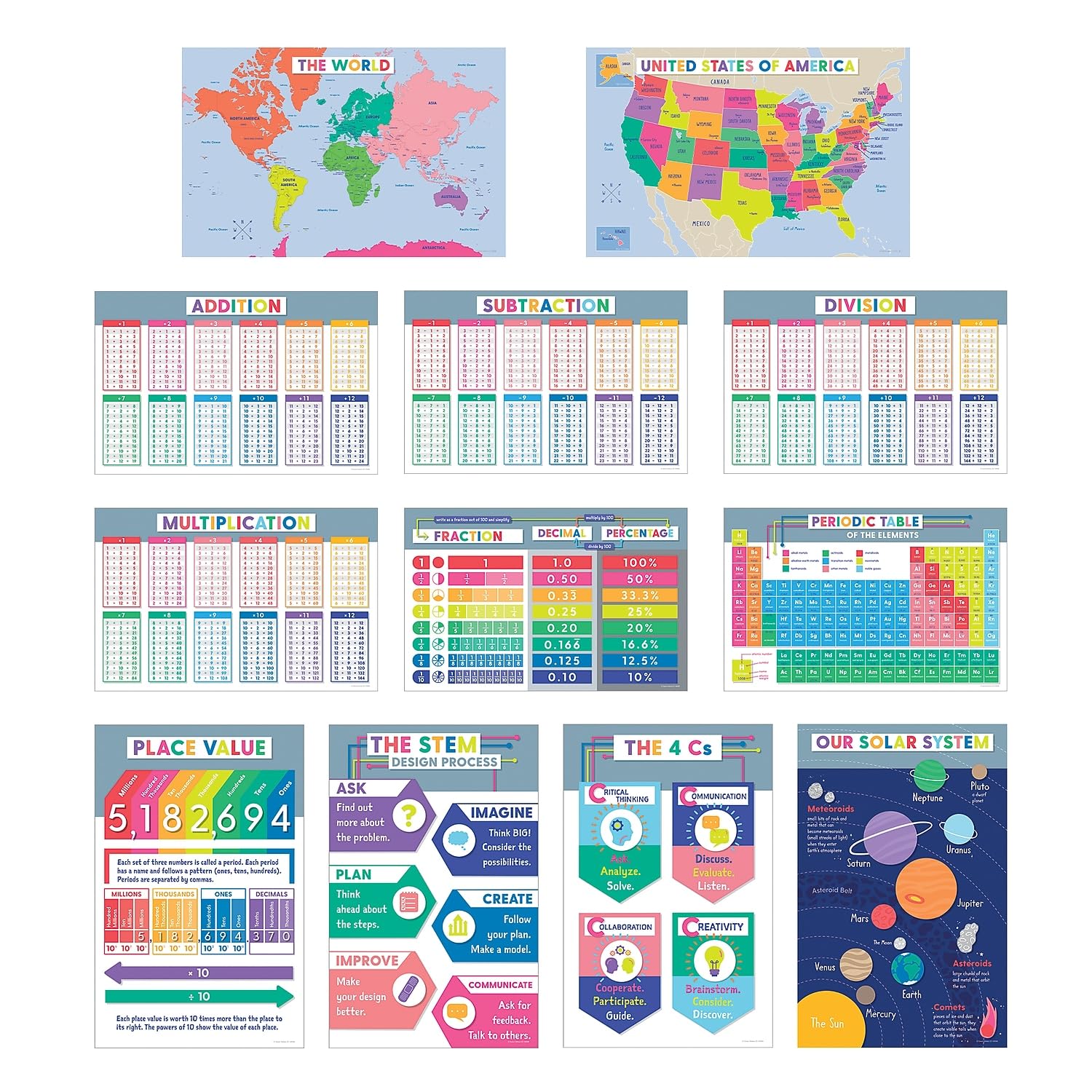 Snapklik.com : Carson Dellosa 12PC Educational Posters, 11" X 17" Maps ...