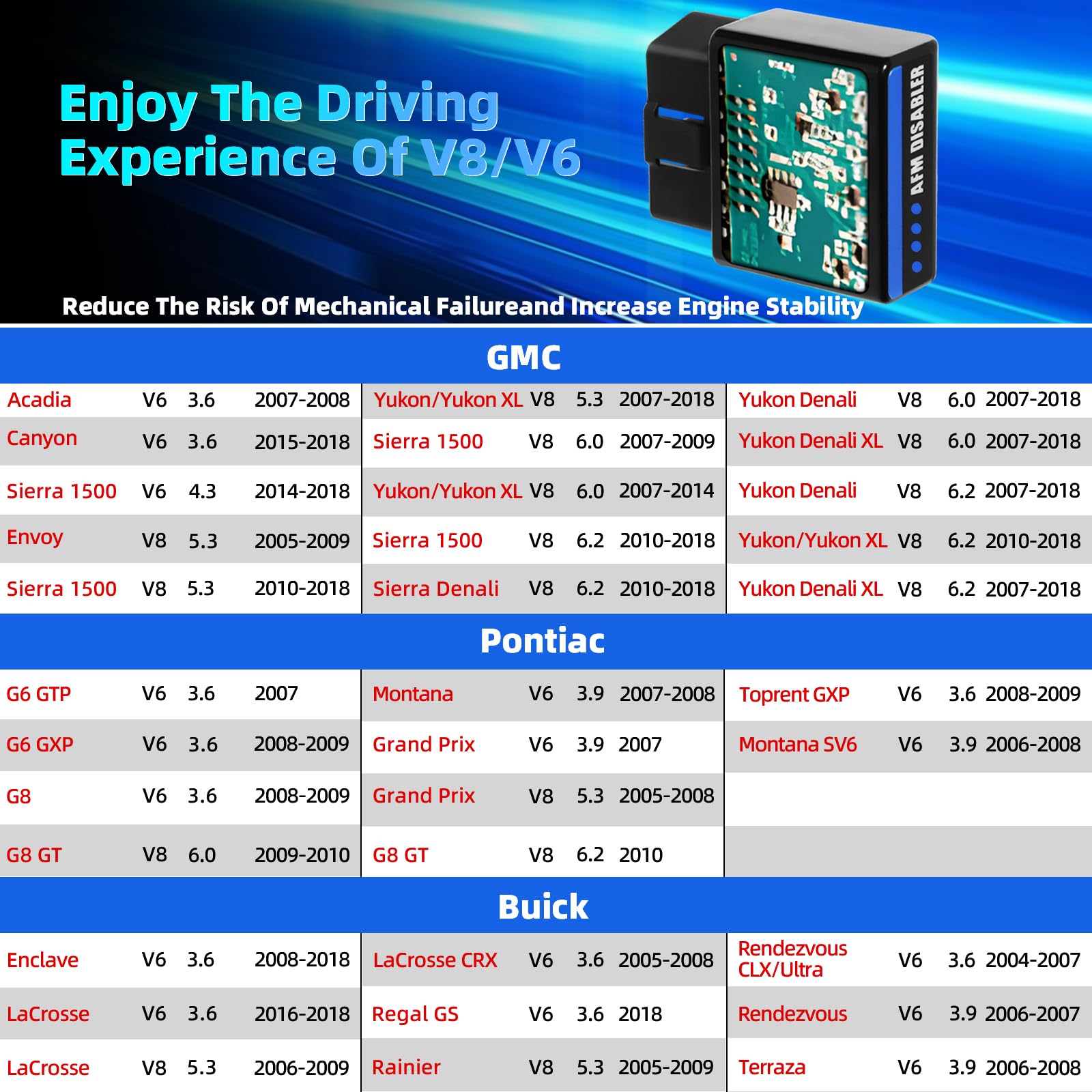 AFM Disabler GM AFM/DFM Disabler For GM V8 & V6 Engines - Eliminates ...