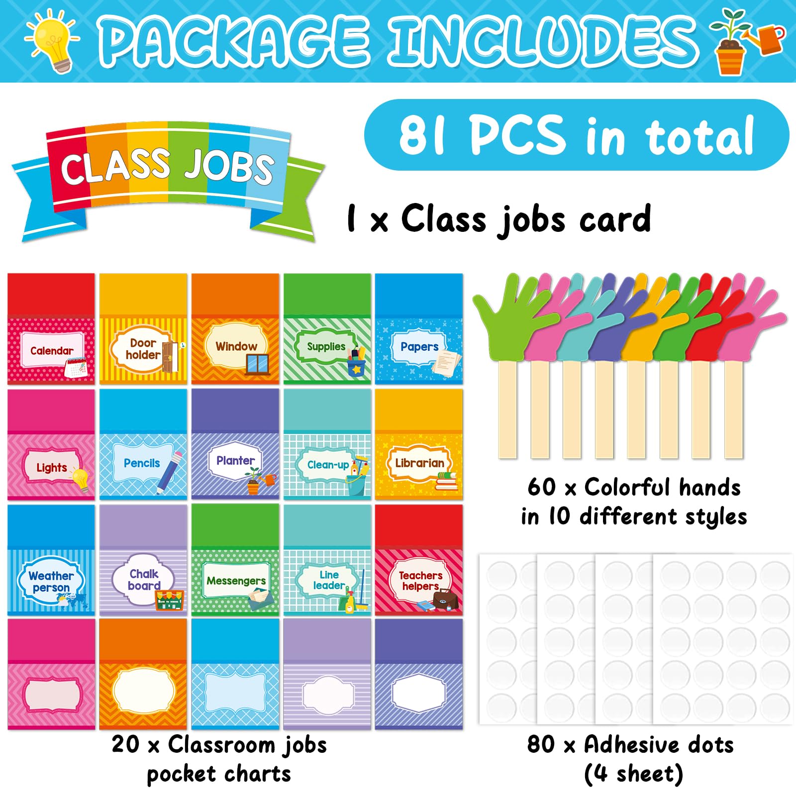 Snapklik.com : ZOiiWA 81pcs Colorful Hands Class Jobs Bulletin Board ...