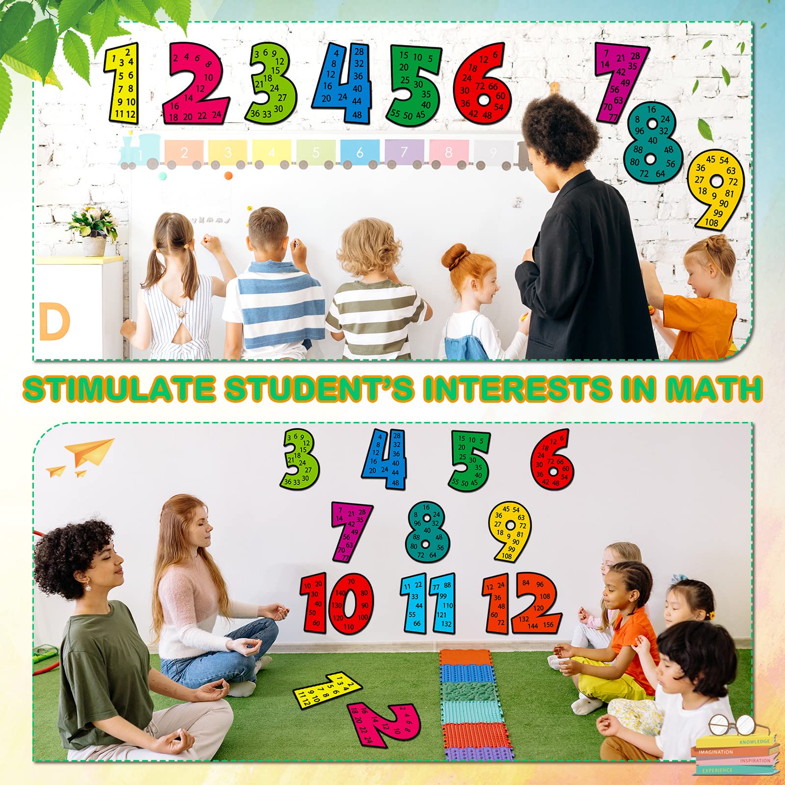 Snapklik.com : 12 Pcs Math Multiple Posters Set - Number Time Table ...