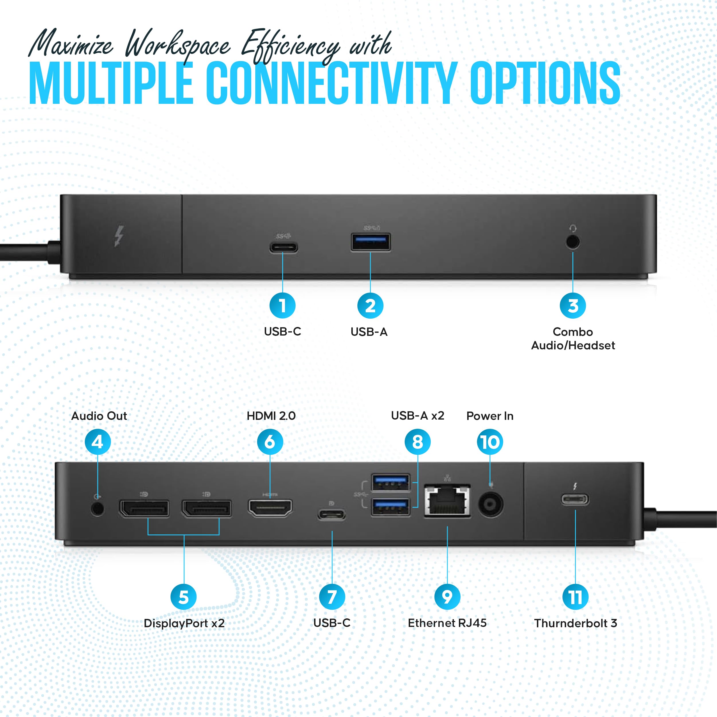 Snapklik.com : Dell WD19DC Performance Dock USB C - Dell Docking ...