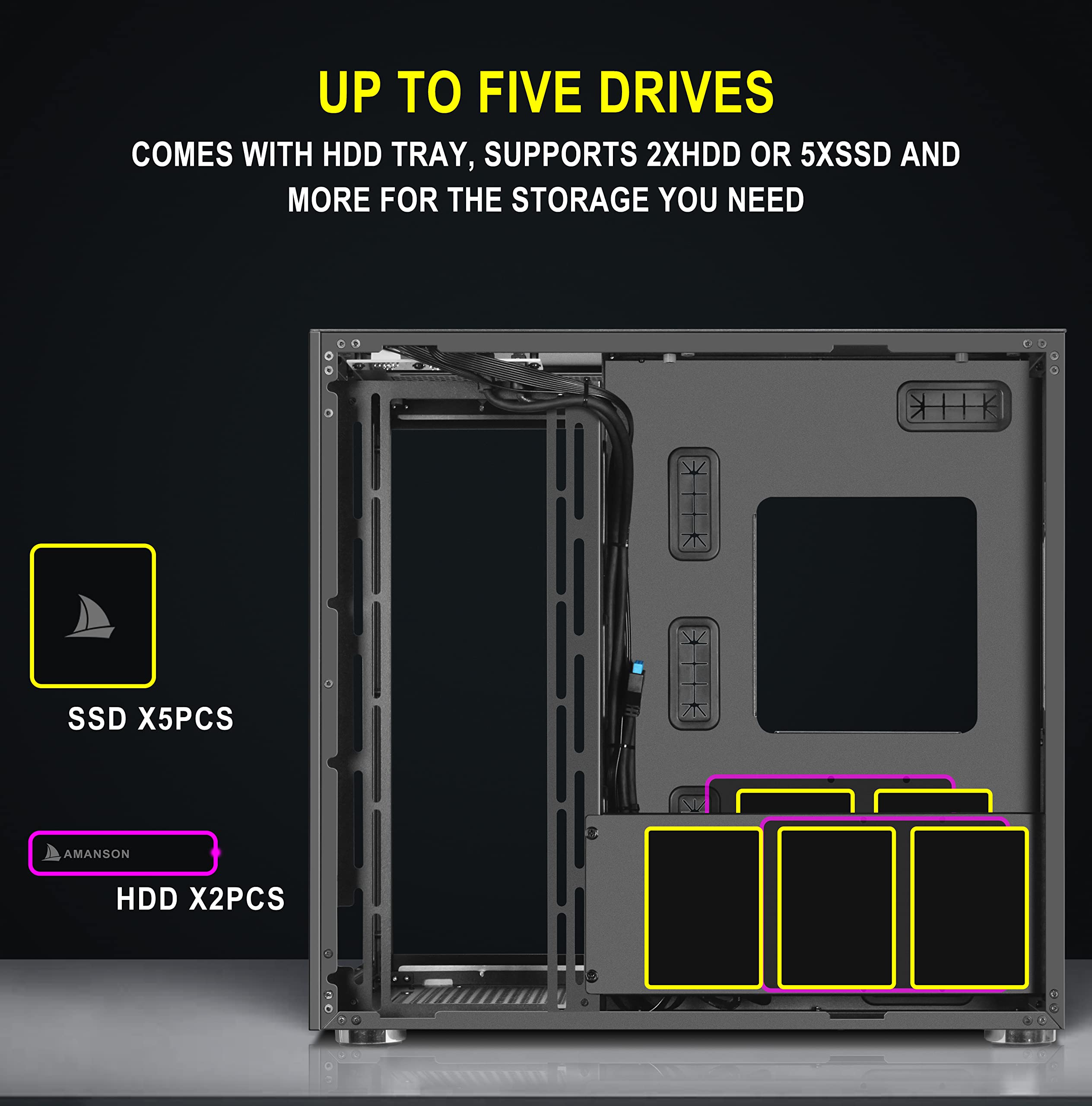 AMANSON PC CASE ATX Mid Tower...B0BFL7R6PF | Encarguelo.com