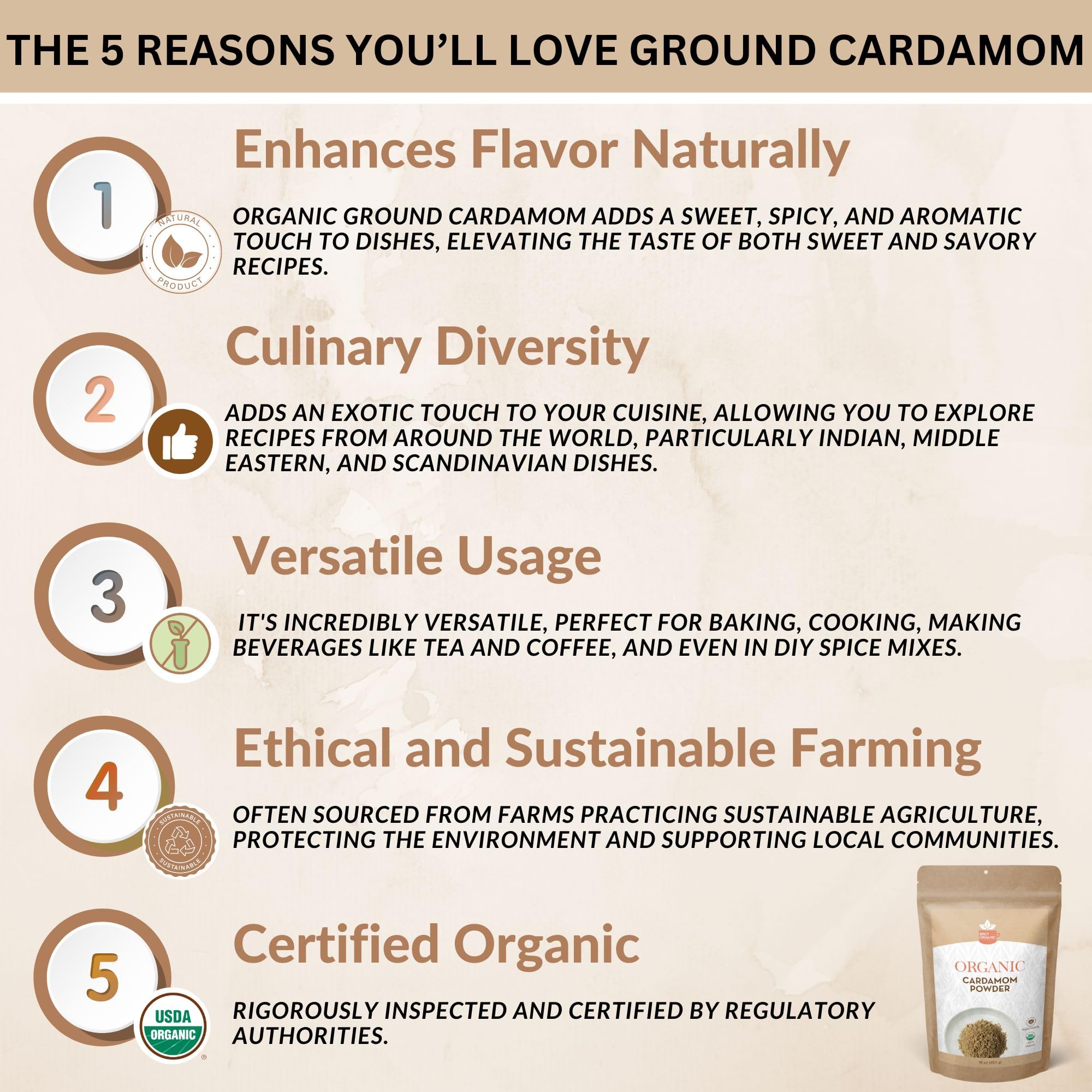 Snapklik.com : Ground Cardamom, 16 Oz Fresh Cardamom Powder - Also ...