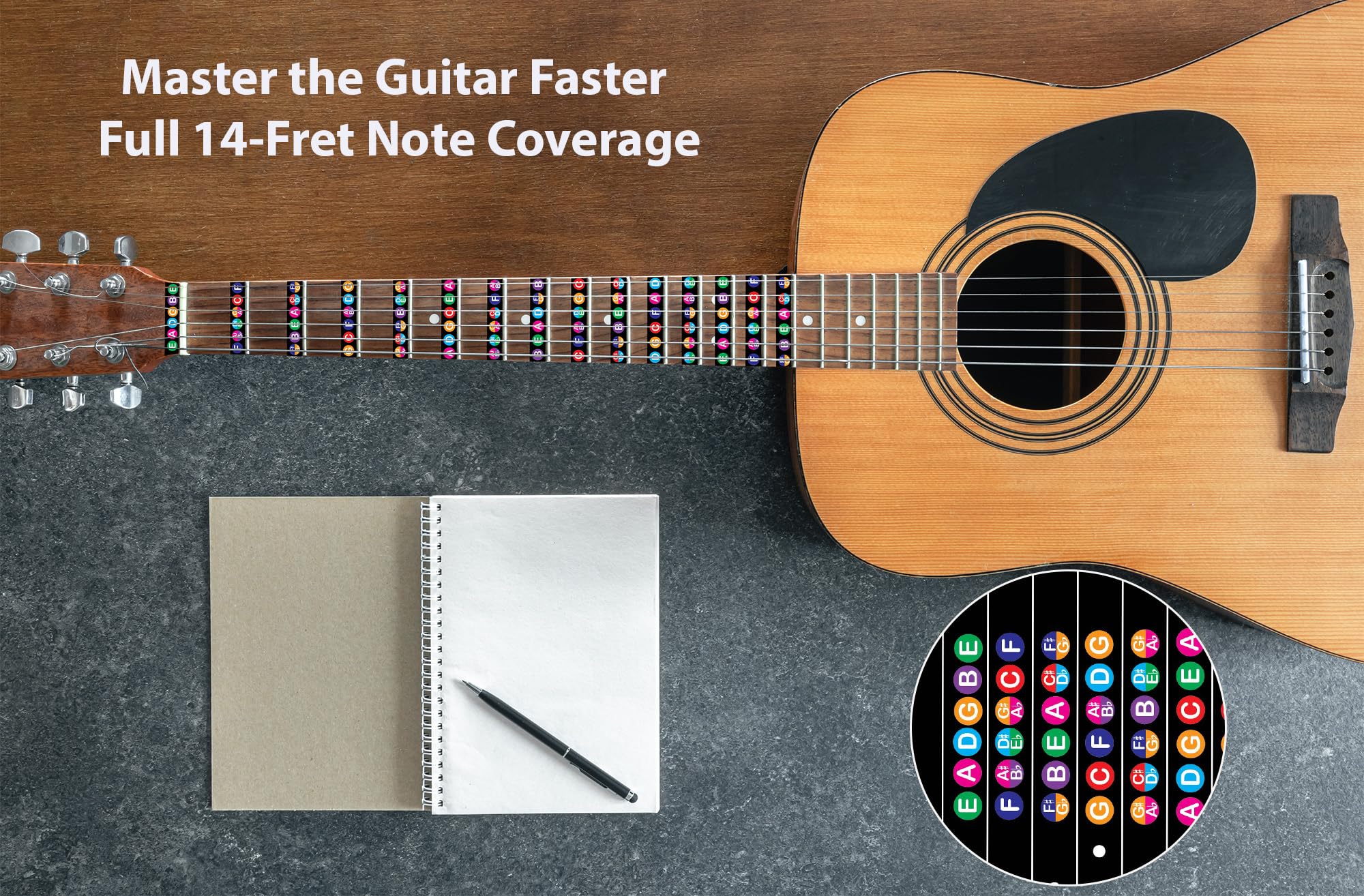 Snapklik.com : Guitar Fretboard Stickers Color Coded Note Decals For ...