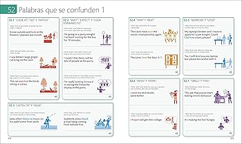 Modismos Ingleses Ilustrados 2001 Spanish And English Idioms: 2001