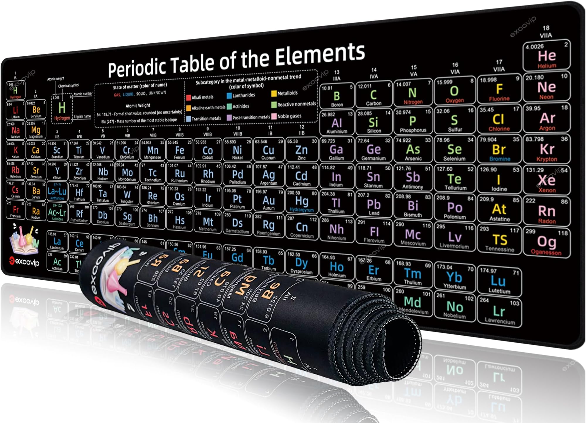 Amazon.com: ablieve Periodic Table of The Elements Black Mouse Pad ...