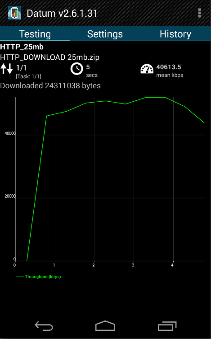 Datum Mobile - App on Amazon Appstore
