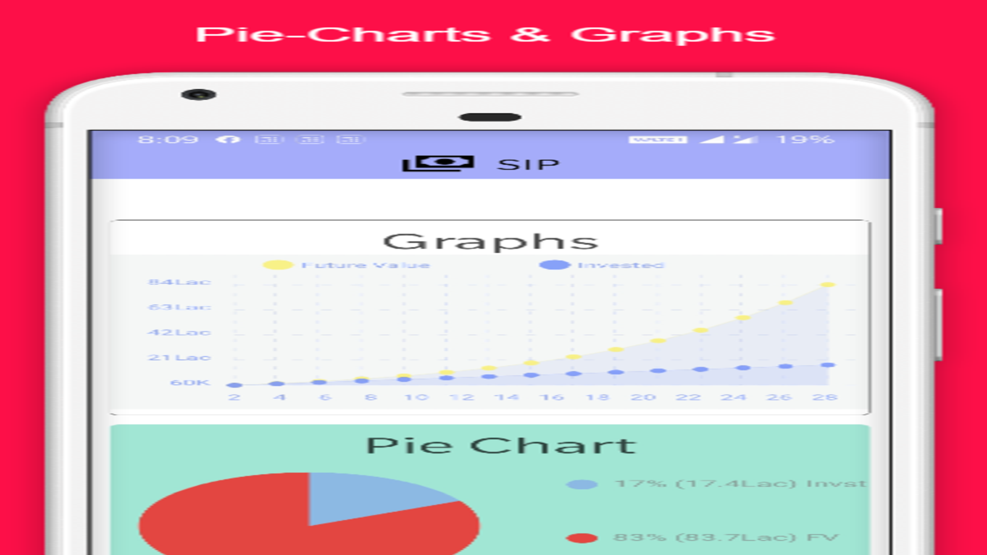 SIP Calculator - App on Amazon Appstore