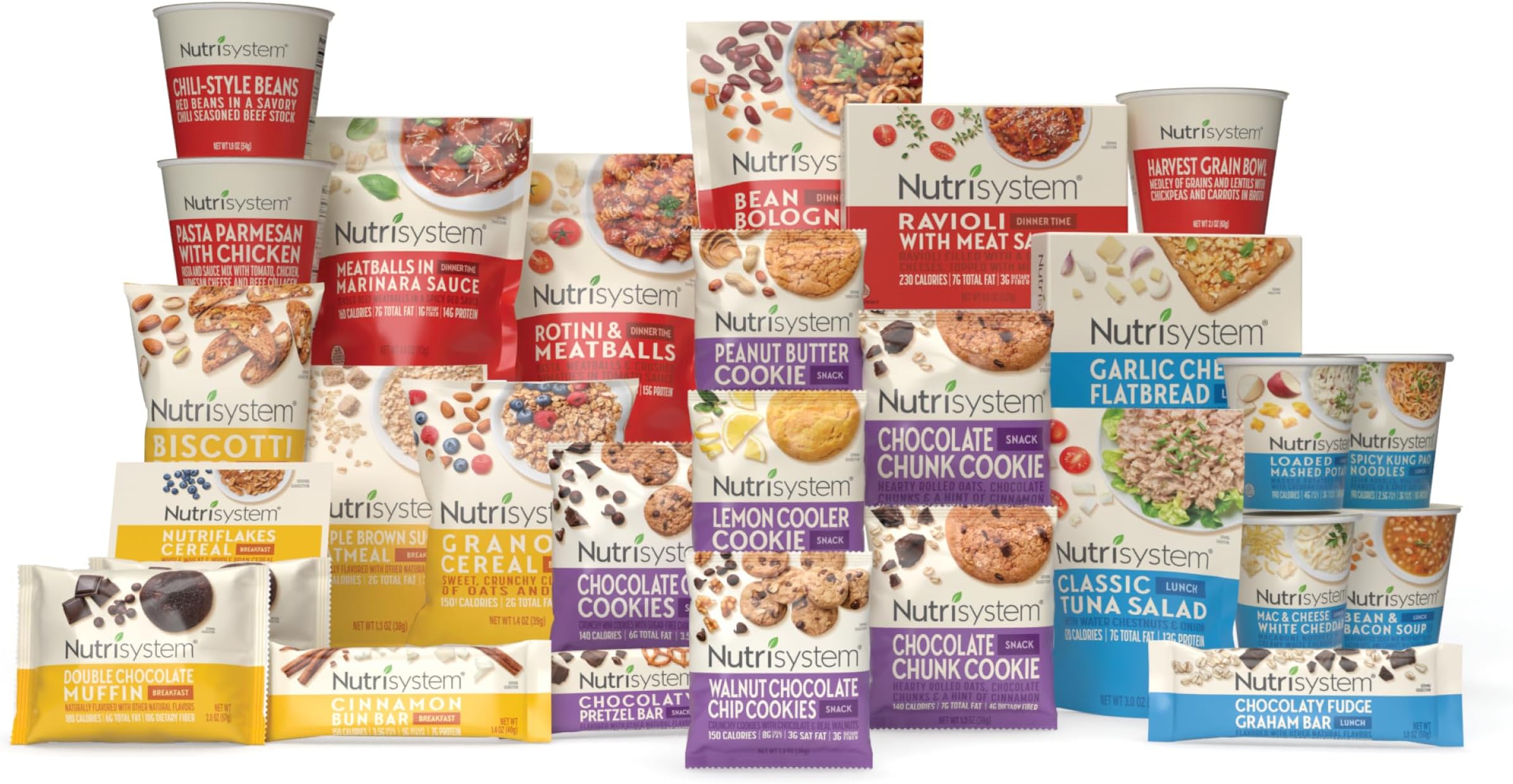Amazon.com : Nutrisystem Members’ Favorites® 7-Day Weight Loss Kit with ...