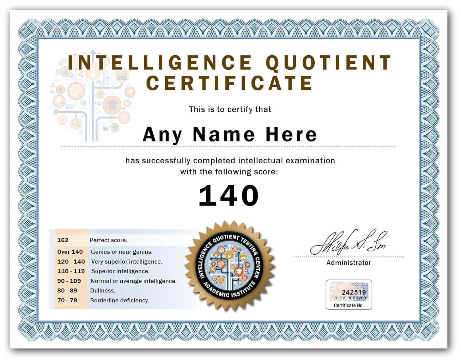 Amazon.com: Personalized IQ Test Score Certificate - Diploma Gift Favor ...