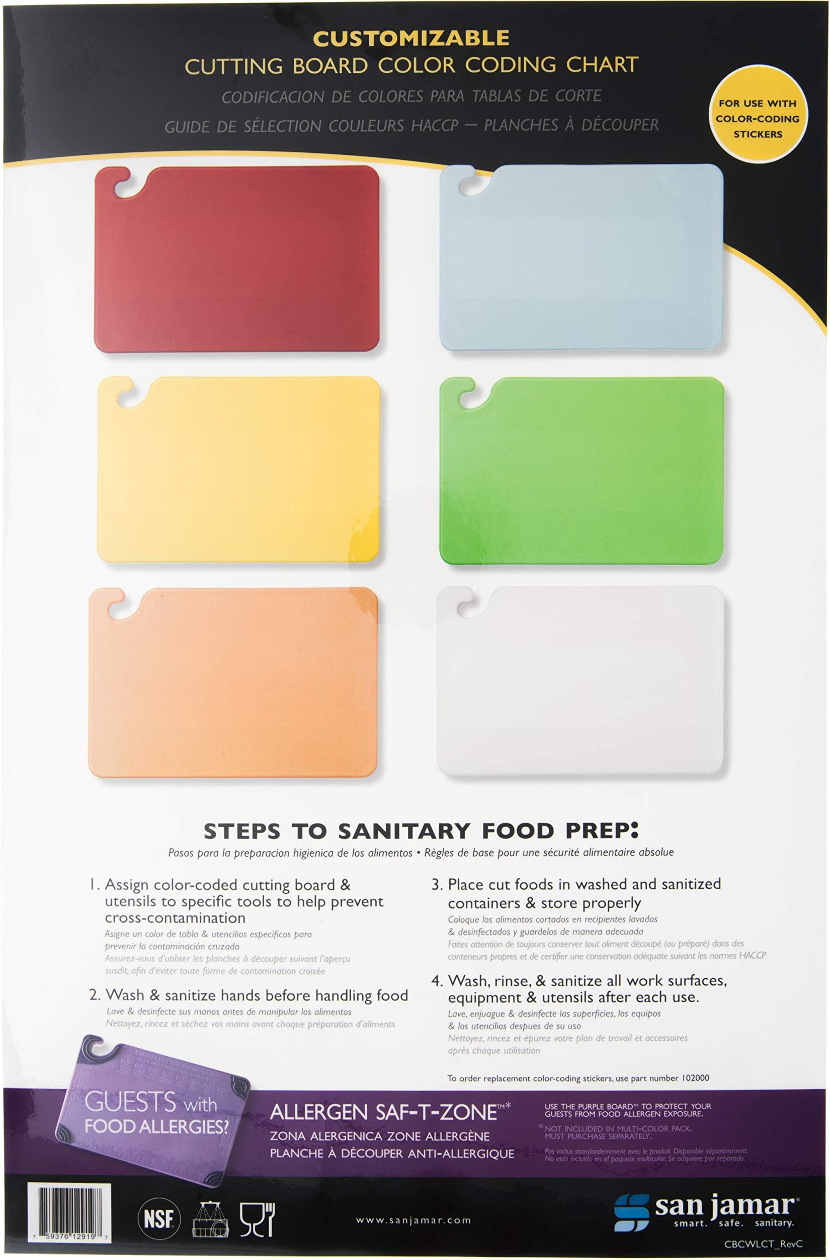 Amazon.com: Hygiplas Colour Coded Food Prep Wall Chart, Multicoloured ...
