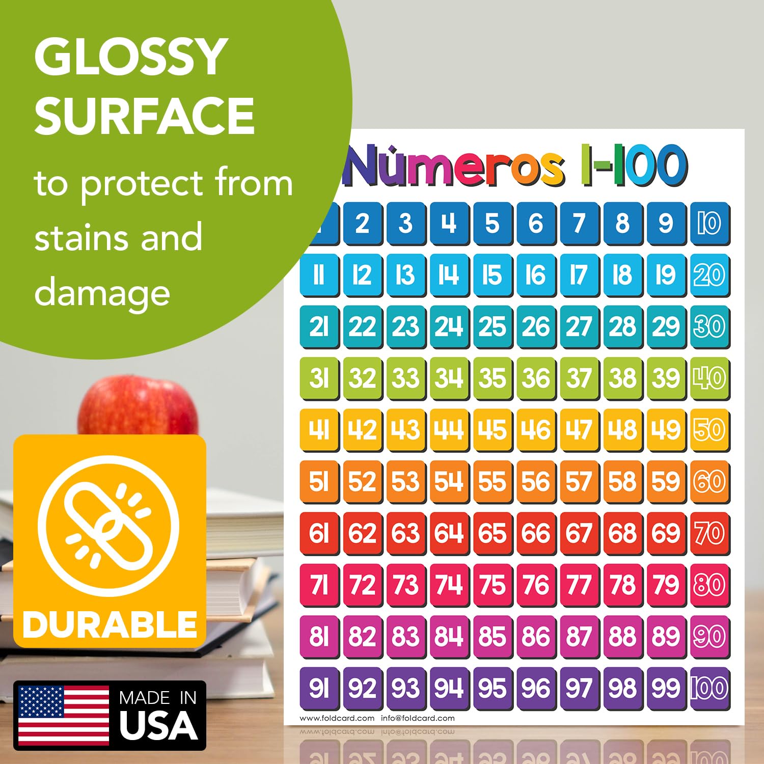 Snapklik.com : Números 1-100 Spanish Chart For Preschool To Gradeschool ...