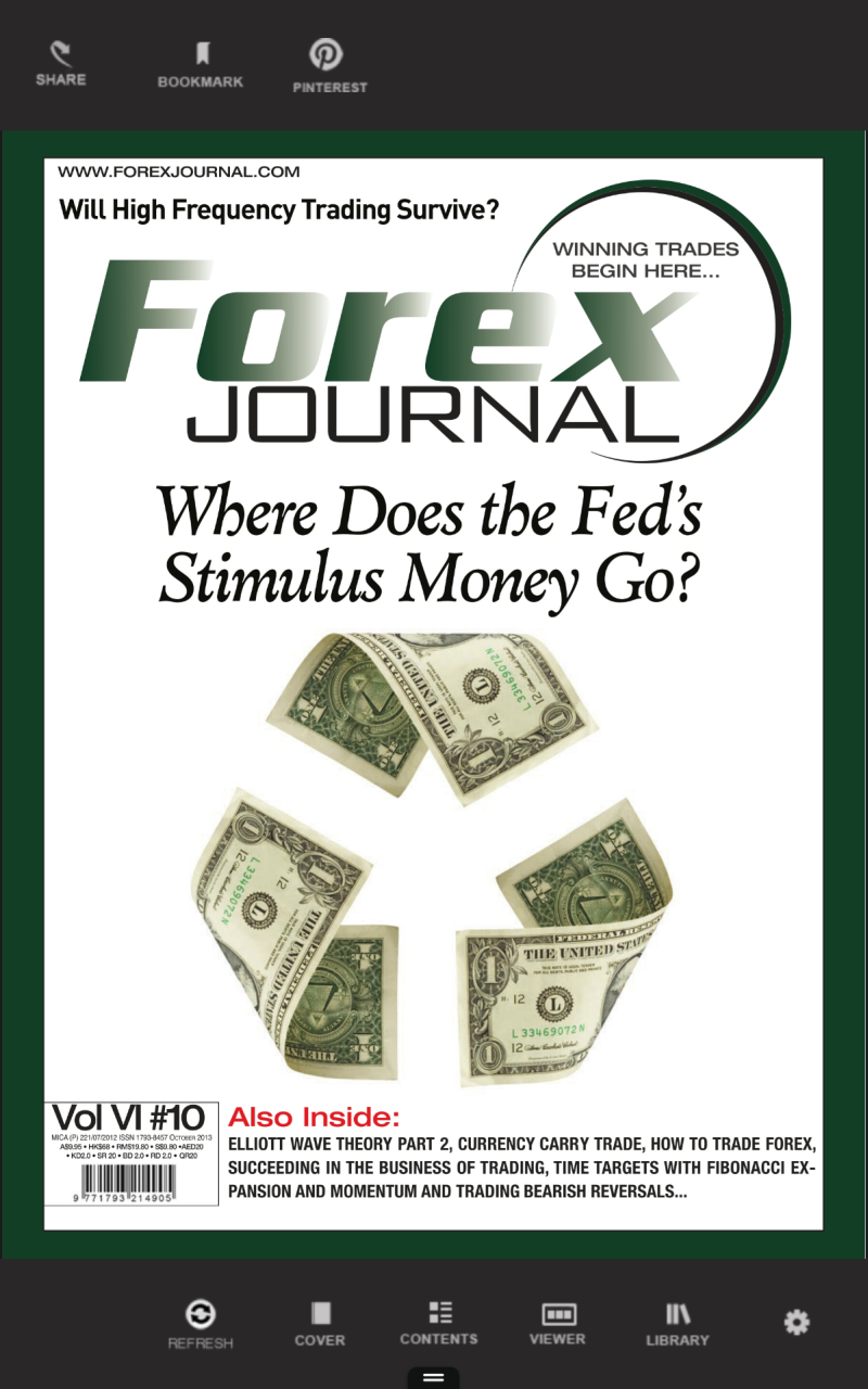 Forex Journal - App on the Amazon Appstore