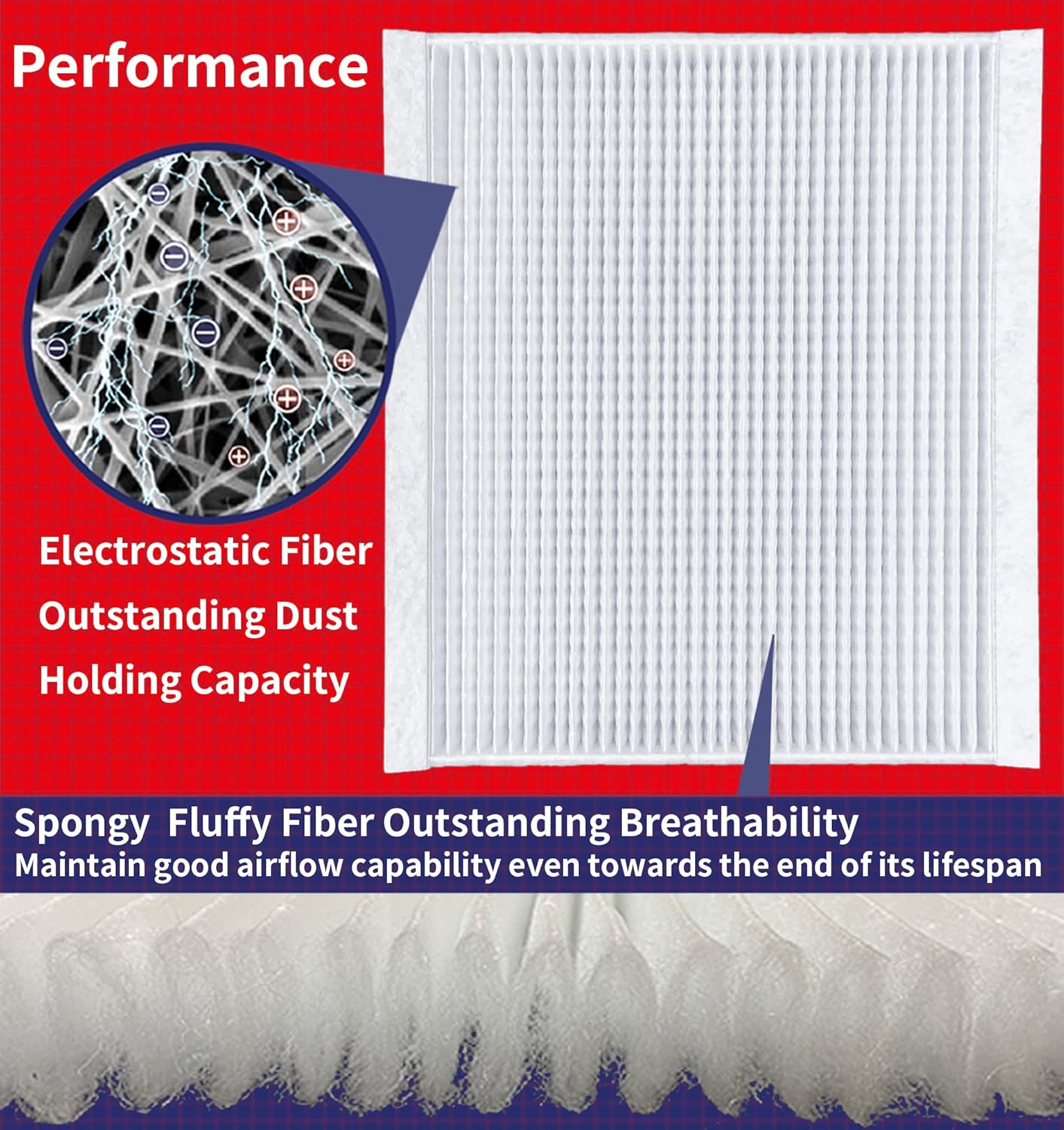 OIFILLIO Filtro de aire de cabina para Ford F150 2015-2023, F250 F350 ...