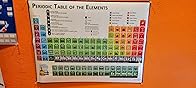 Amazon.com: Zastic! Laminated Periodic Table Poster for Kids - 17x22 in ...
