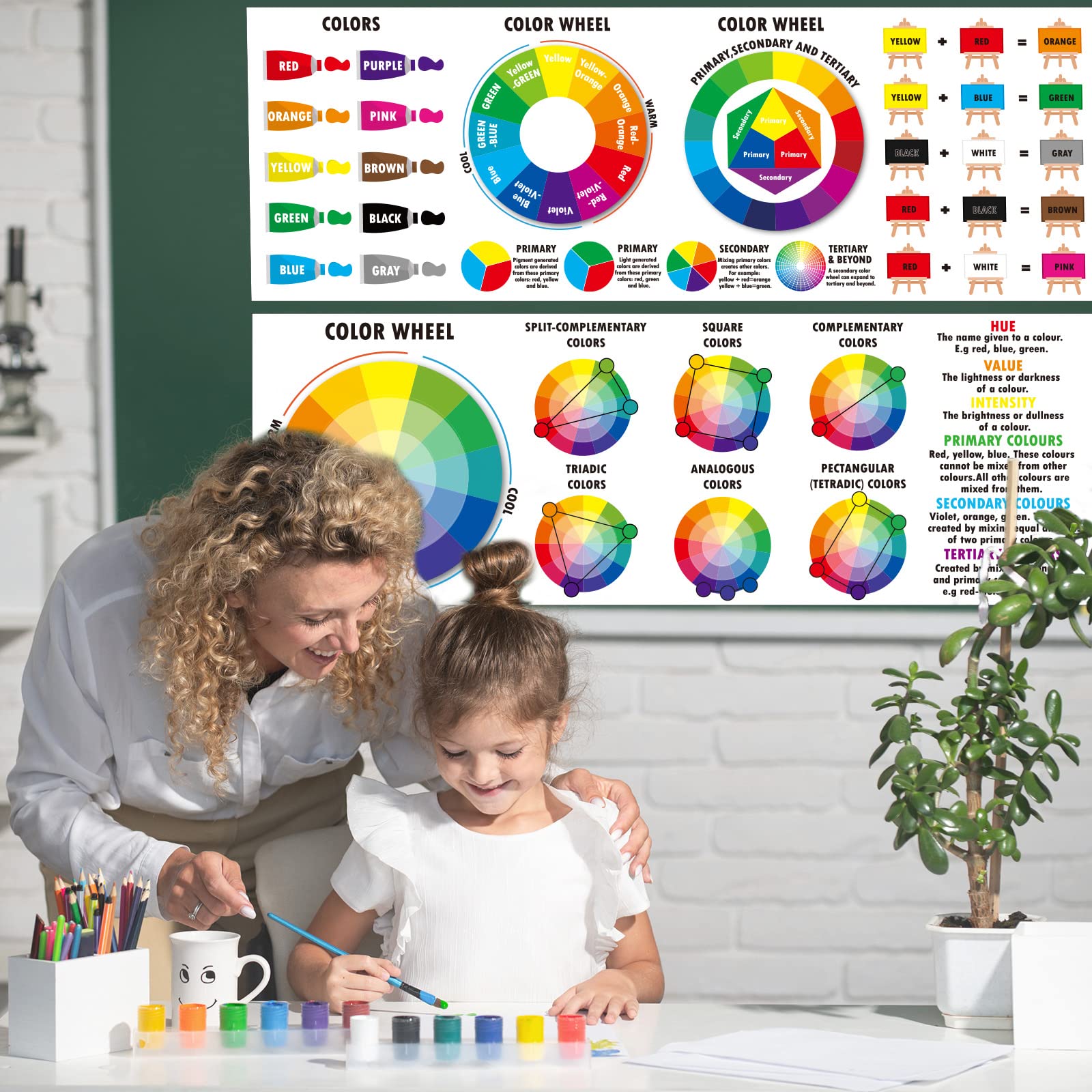 Snapklik.com : Art Classroom Banner Color Wheel Poster For Teachers ...