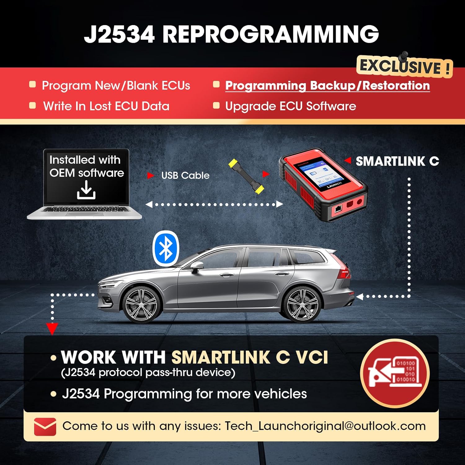 LAUNCH X431 PRO5 Diagnostic Scanner with ECU Coding Nepal | Ubuy