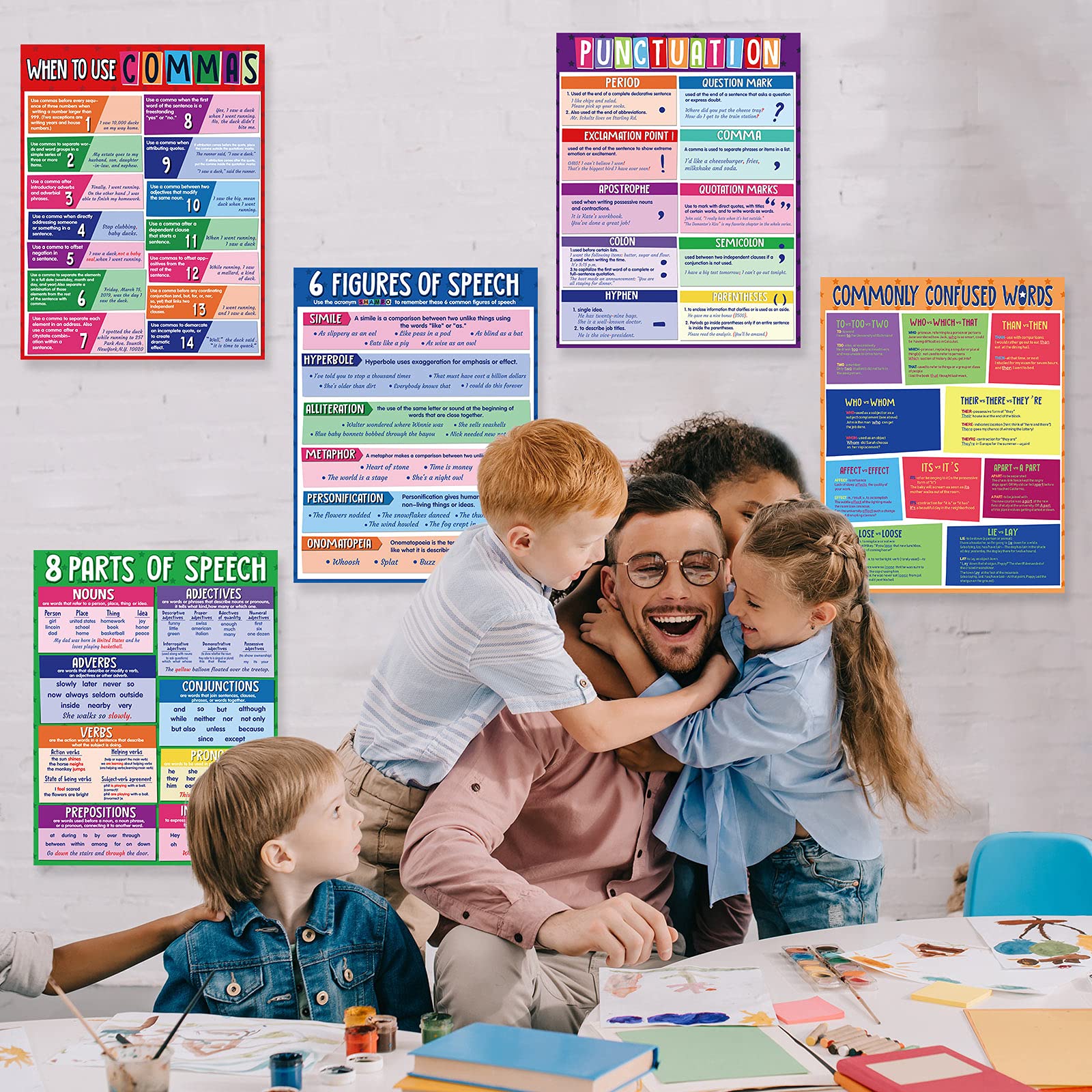 5 Pieces Educational English Poster Commonly Confused Words Grammar ...