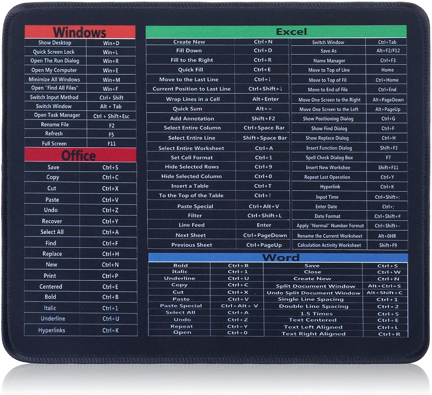 Amazon.com: Ouligay Excel Shortcuts Mousepad,Non-Slip Excel Mouse Pad ...