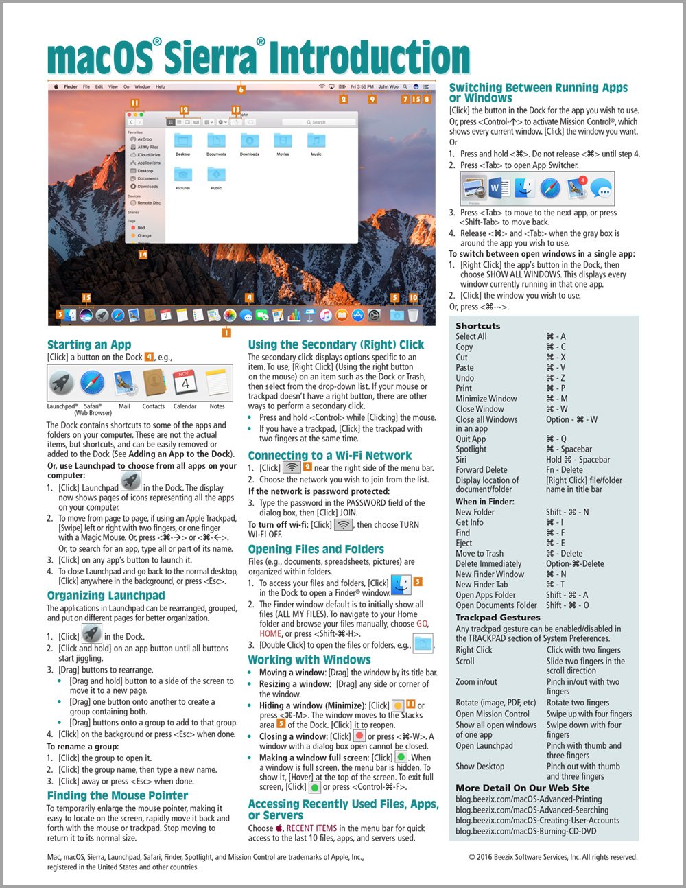 macOS Sierra Introduction Quick Reference Guide (Cheat Sheet of ...
