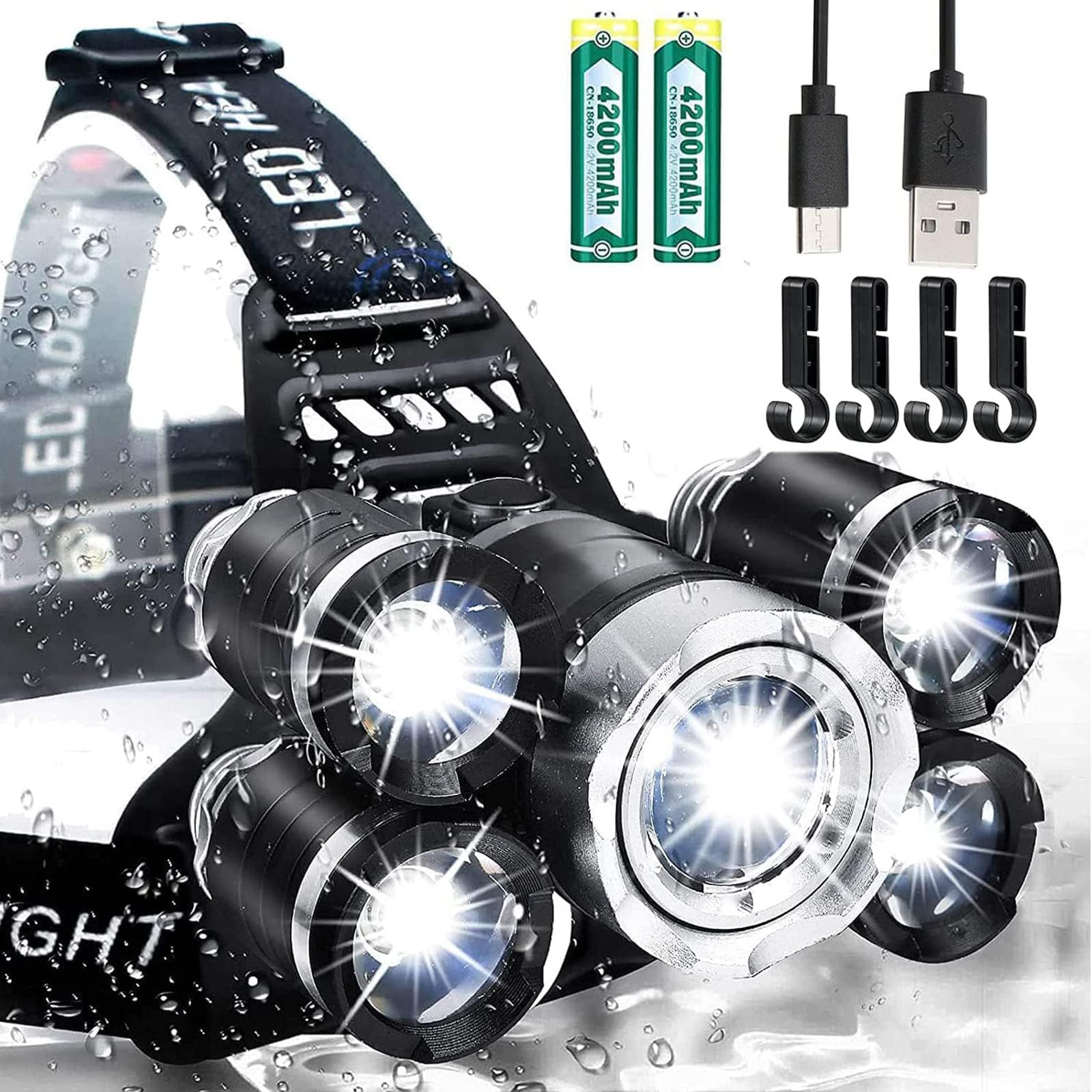 JIMEJV USB Rechargeable Headlamp 12000 Lumen Ultra Bright LED Work ...