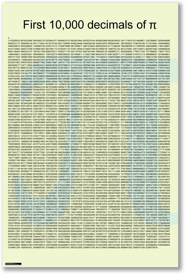 Poster art print: PI FIRST 10 000 DIGITS MATH CHART TEN THOUSAND ...