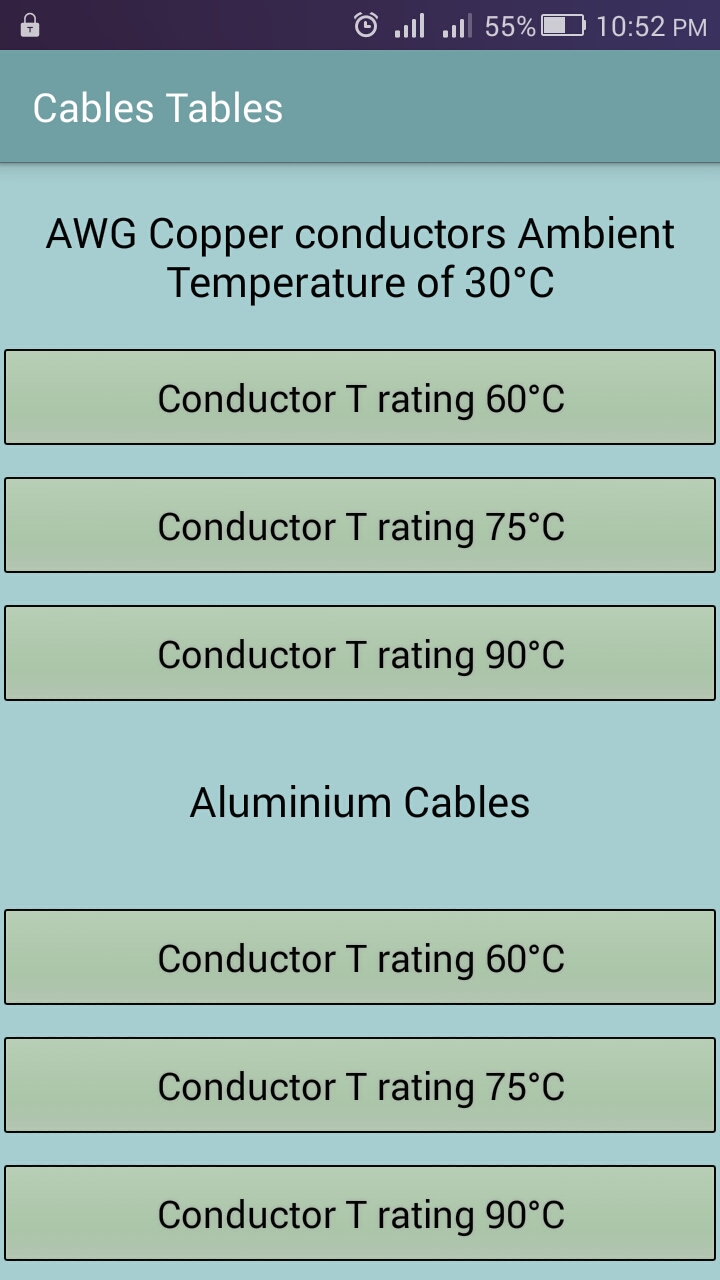 Electrical Cables Tables: cable sizer & calculator:Amazon.co.uk ...