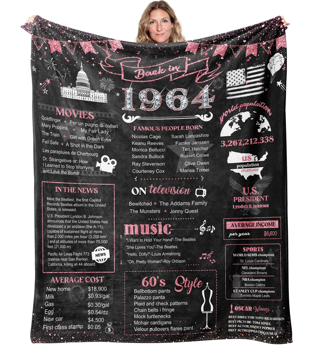 Amazon.com: 60th Birthday Gifts for Women Best 1964 Birthday ...