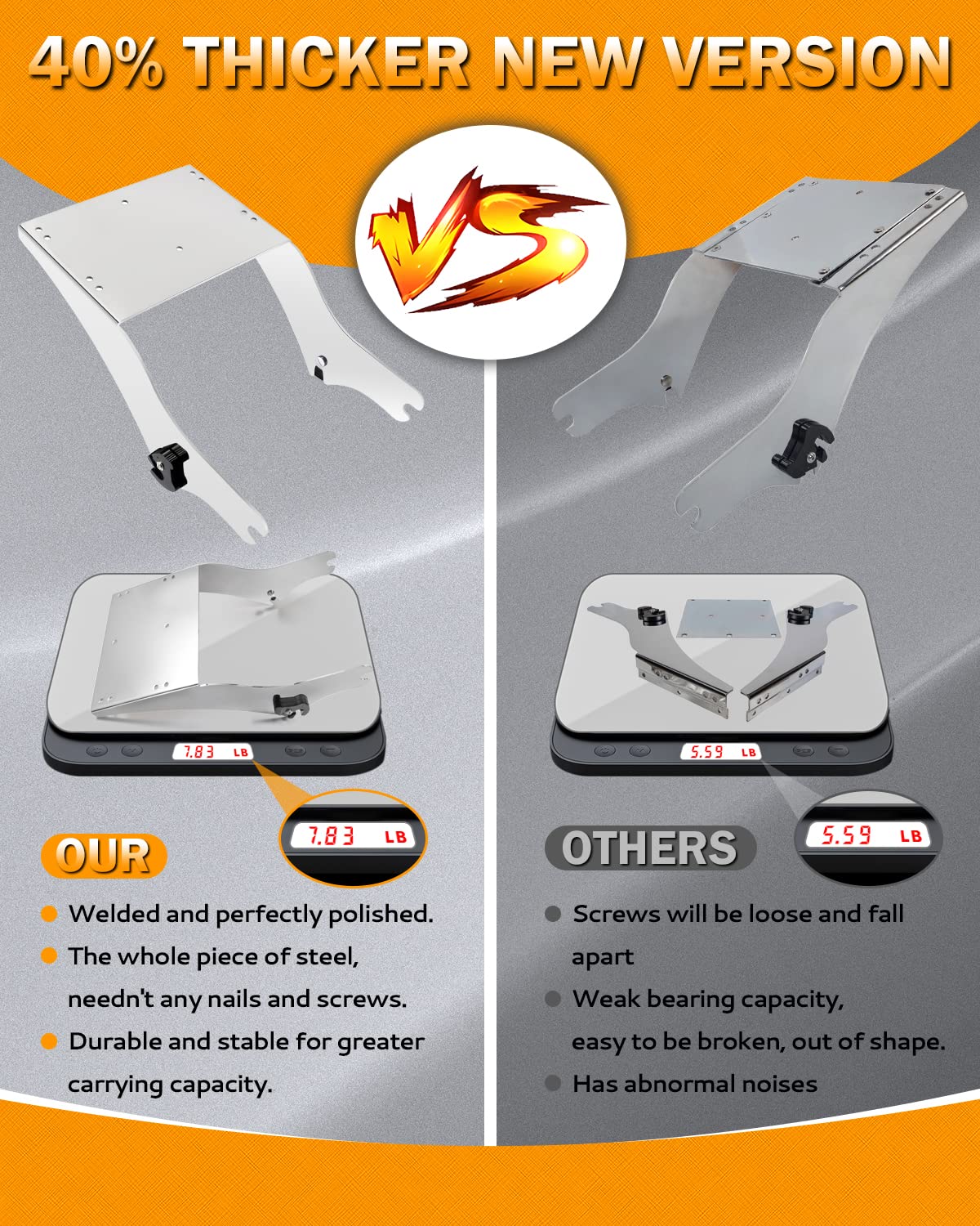 PBYMT Tour Pack Mount Bracket Compatible with 1997-2008 Harley Davidson ...