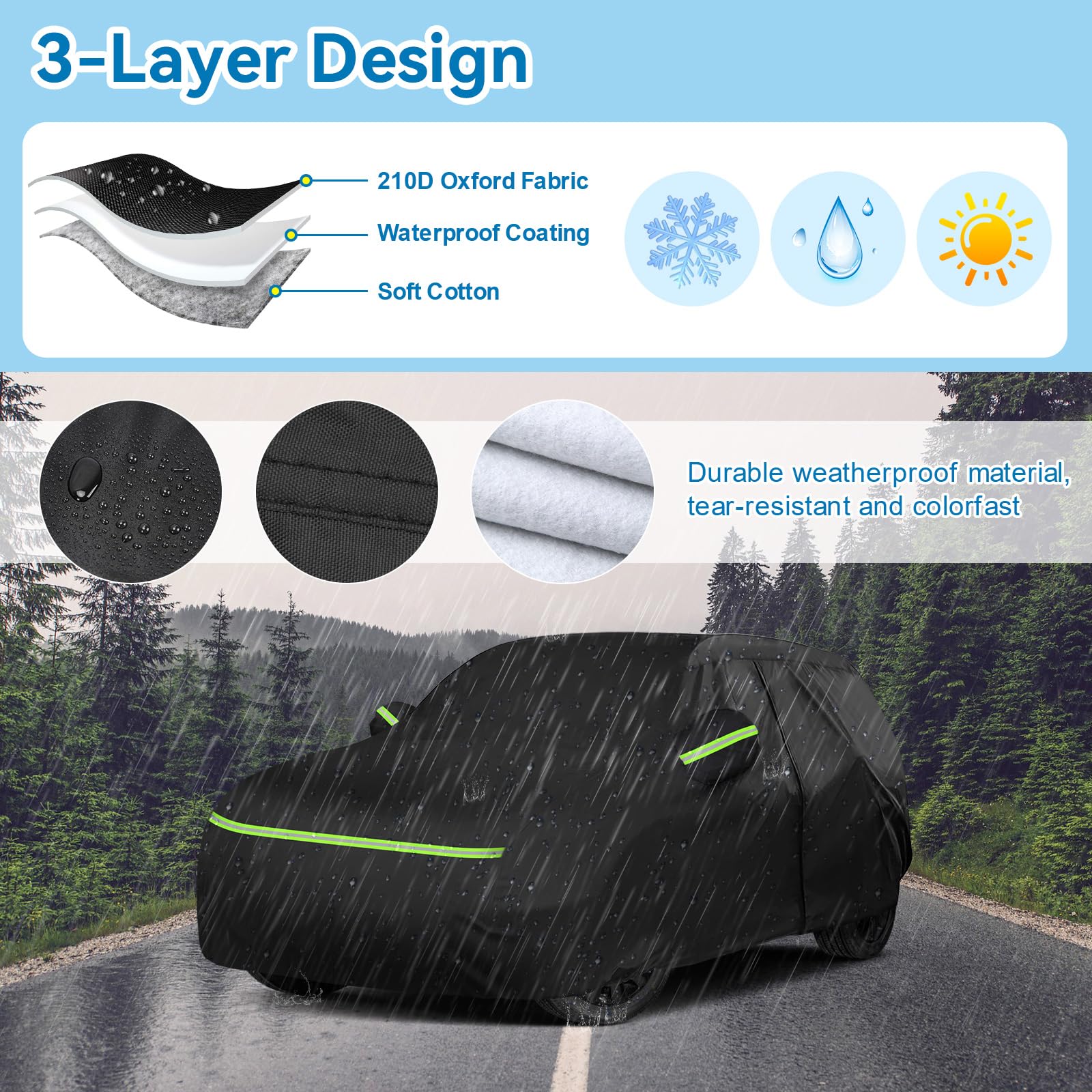 Snapklik.com : Full Car Covers For 2014-2025 Mini Cooper/Cooper S ...