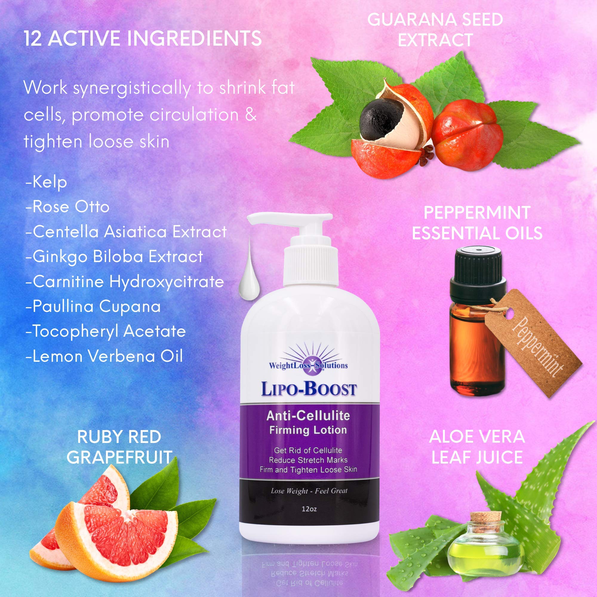 Buy LIPO-BOOST Cellulite Cream, Skin Toning & Firming Lotion with ...