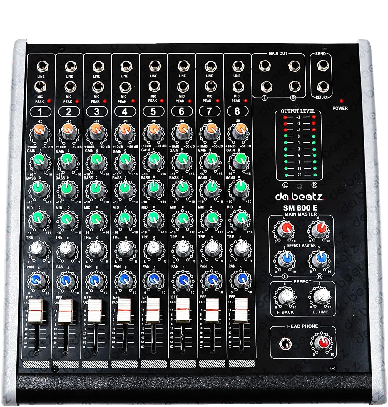 Boss Gigcaster 8 Streaming Mixer : Amazon.in: Musical Instruments
