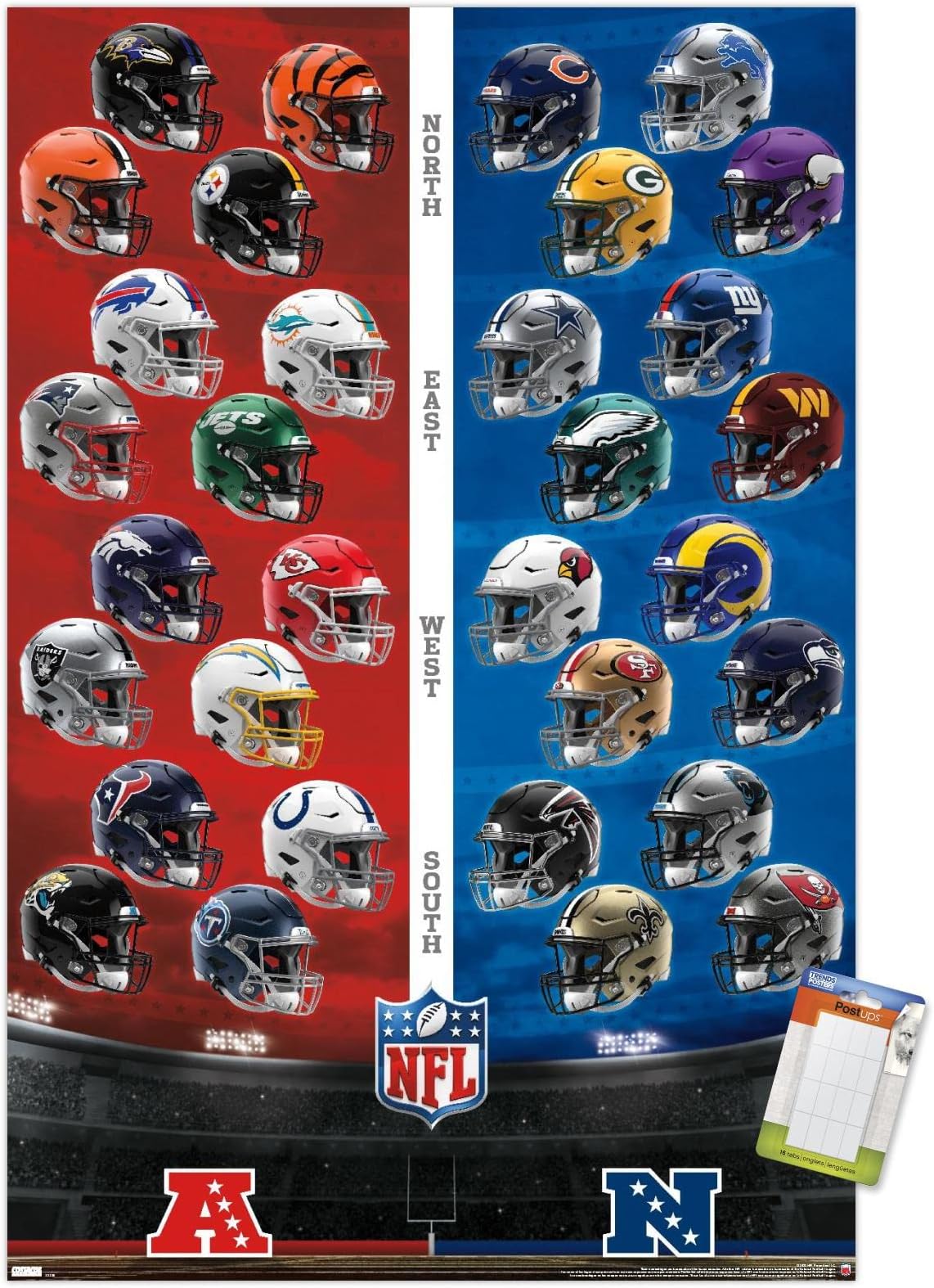 Amazon.com: Trends International NFL League - Helmets 22 Wall Poster ...