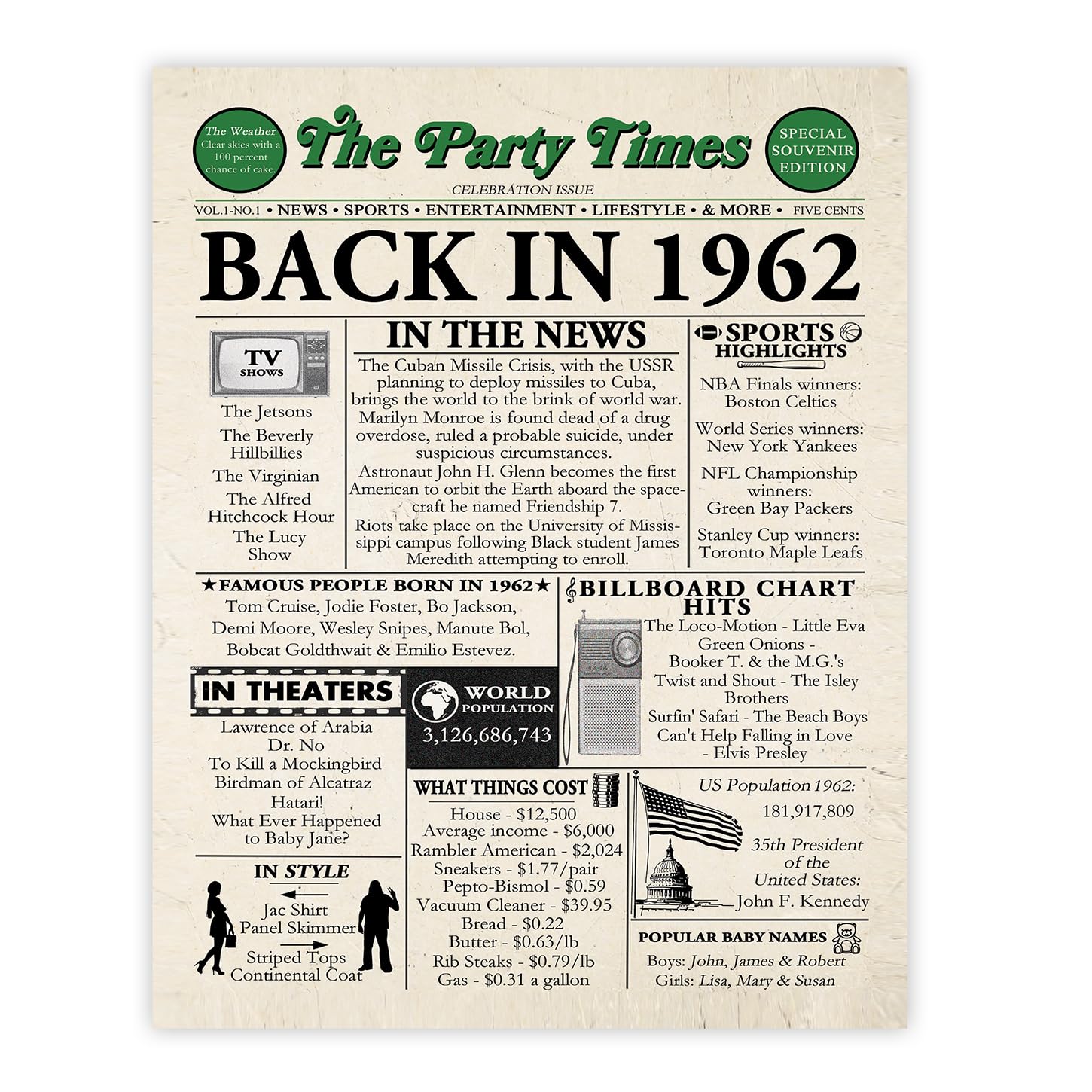 Amazon.com: 62nd Birthday Poster Unframed - Back In 1962 Newspaper ...