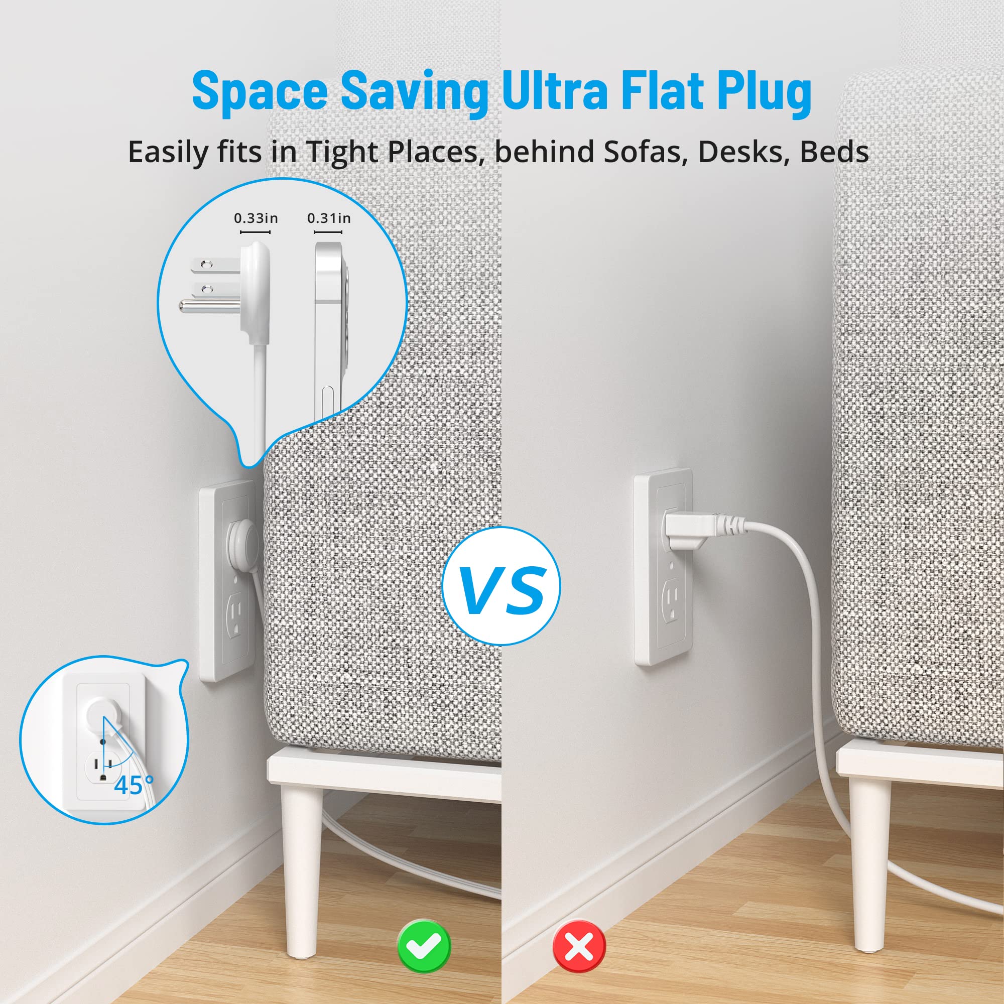 Snapklik.com : TROND Flat Plug Power Strip, 5FT Ultra Thin Flat ...