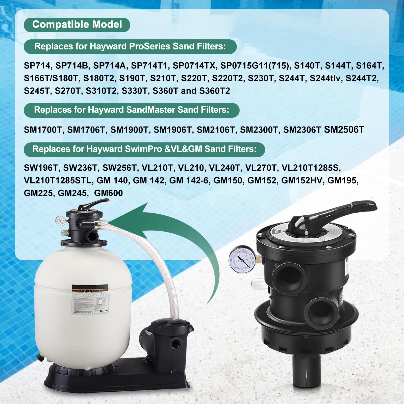 Valve, Black SP0714T Vari-Flo XL Valve Replacement For Hayward Sand ...
