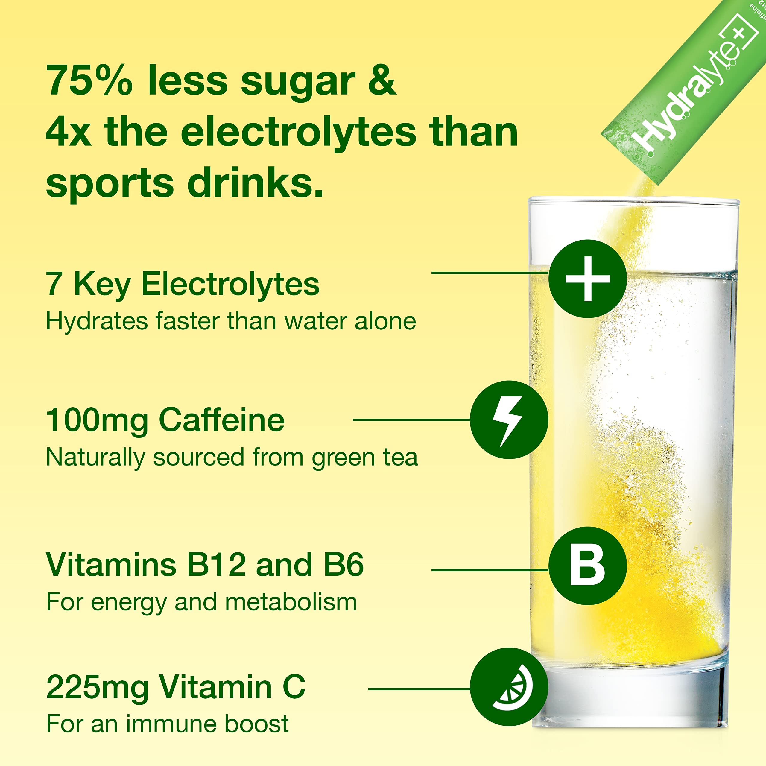 Snapklik.com : Hydralyte Electrolytes Plus Energy - Lemon Lime Low ...