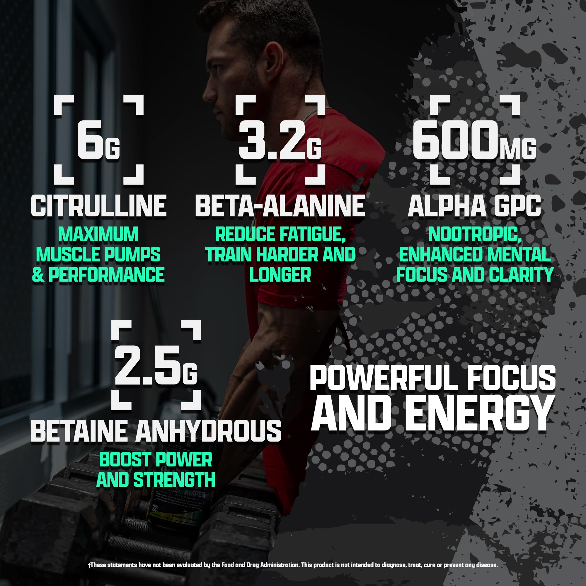 Snapklik.com : OUTLIFT Amped Max Dosed Pre Workout Powder, 6G ...