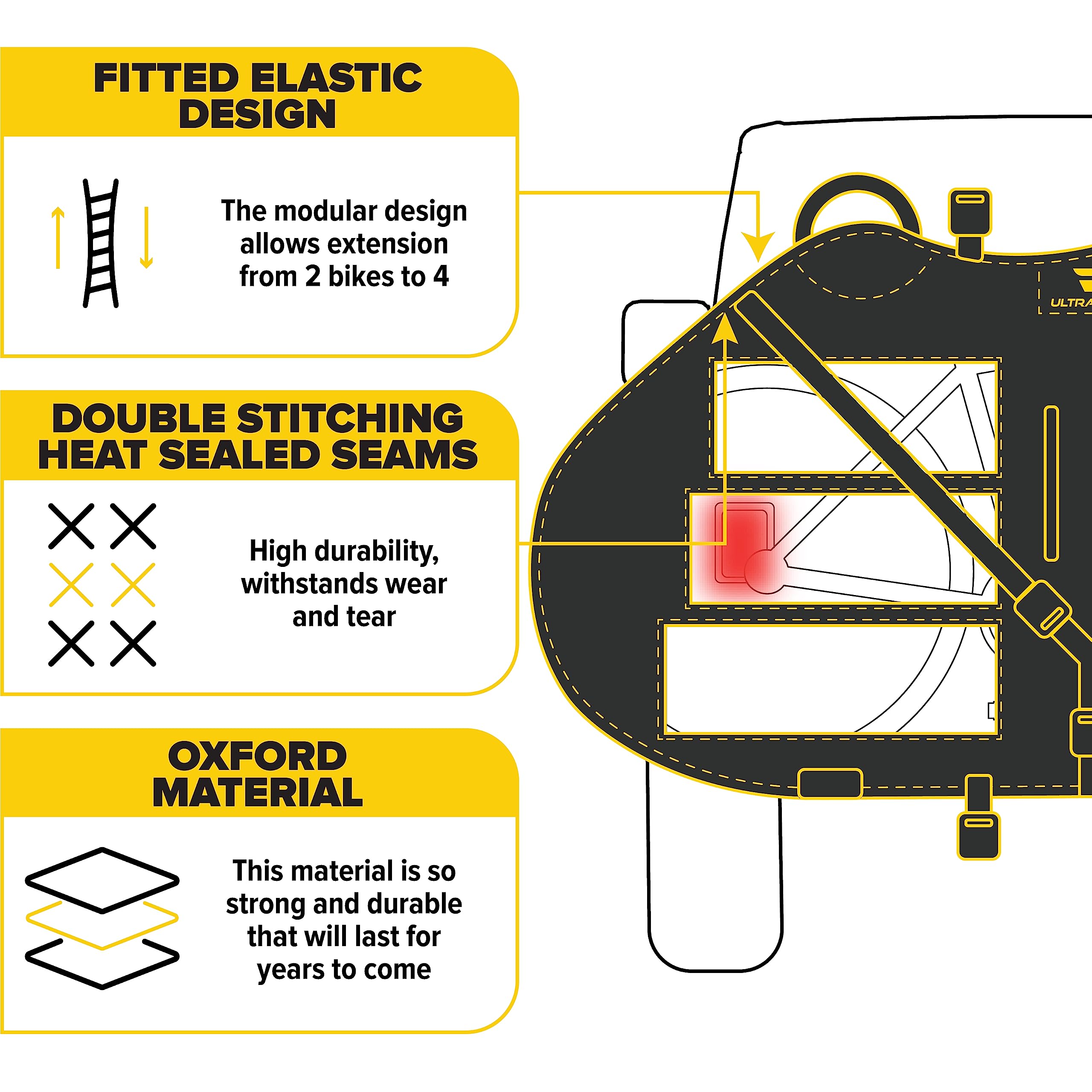 Ultraverse Bike Rack Cover for 2, 3 and 4 Bicycles for Transportation ...