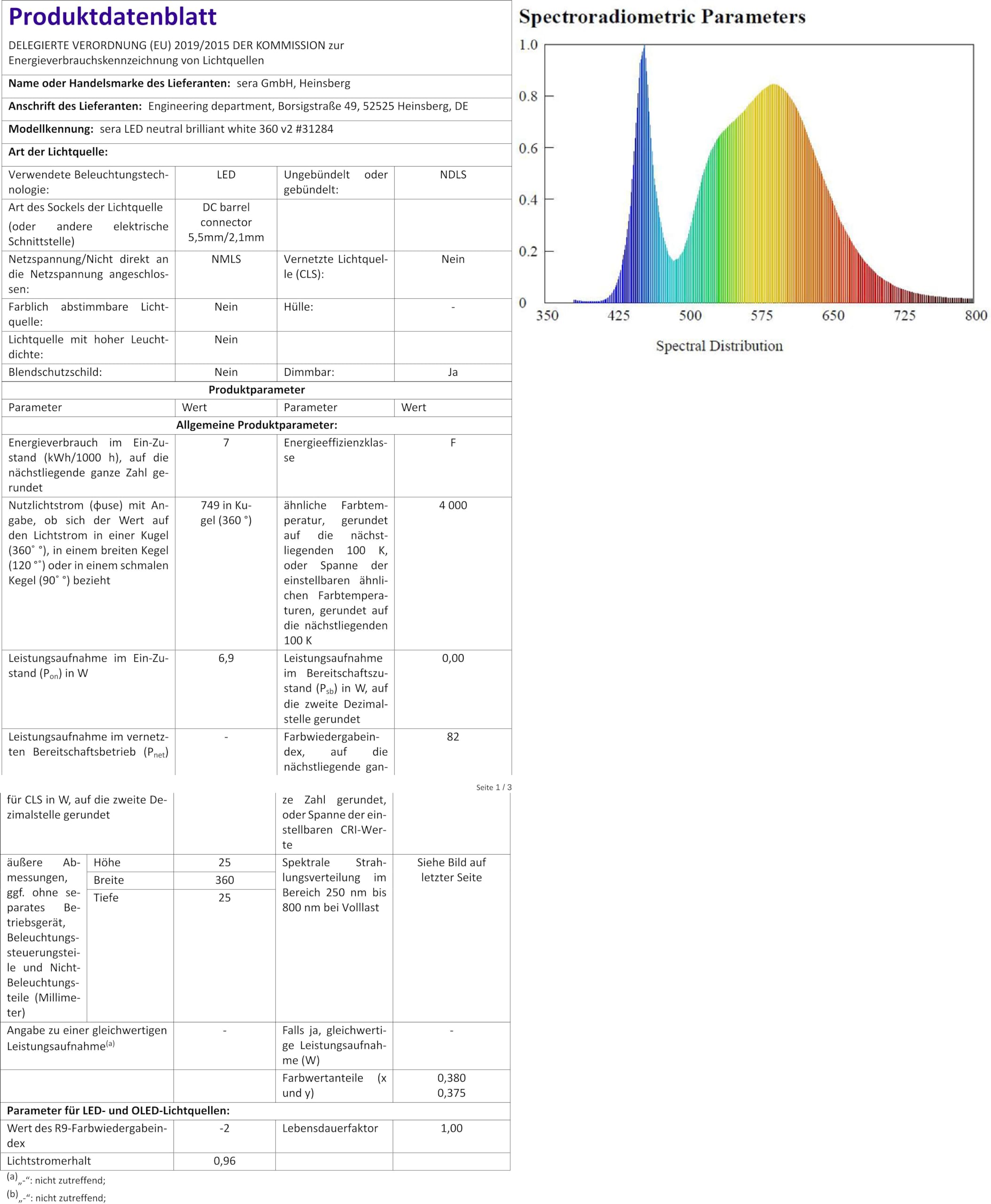 sera LED daylight sunrise 965 - Farbechtes und natürliches Tageslicht ...