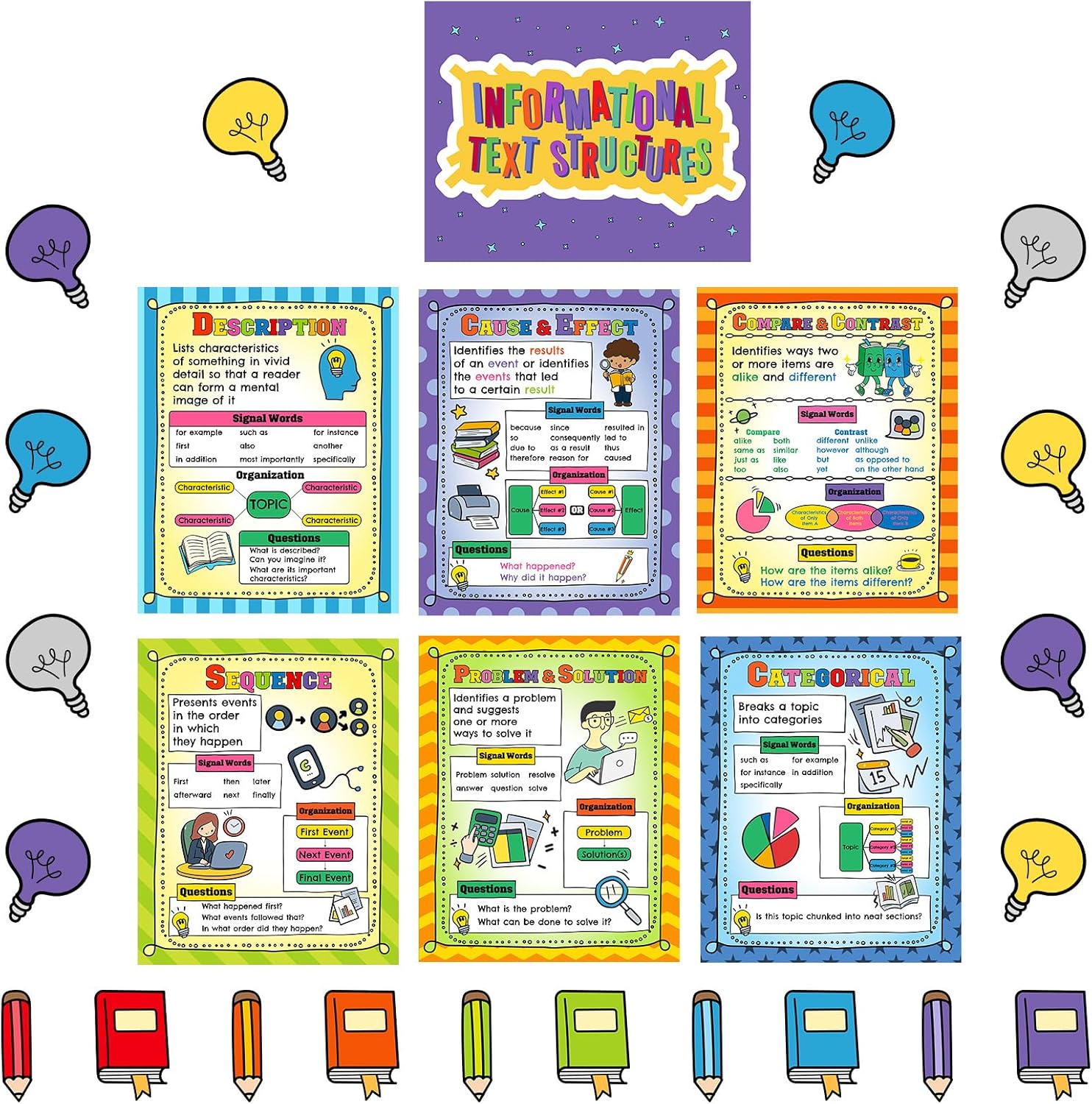 Amazon.com : Outus 27 Pcs Reading Comprehension Posters Reading ...