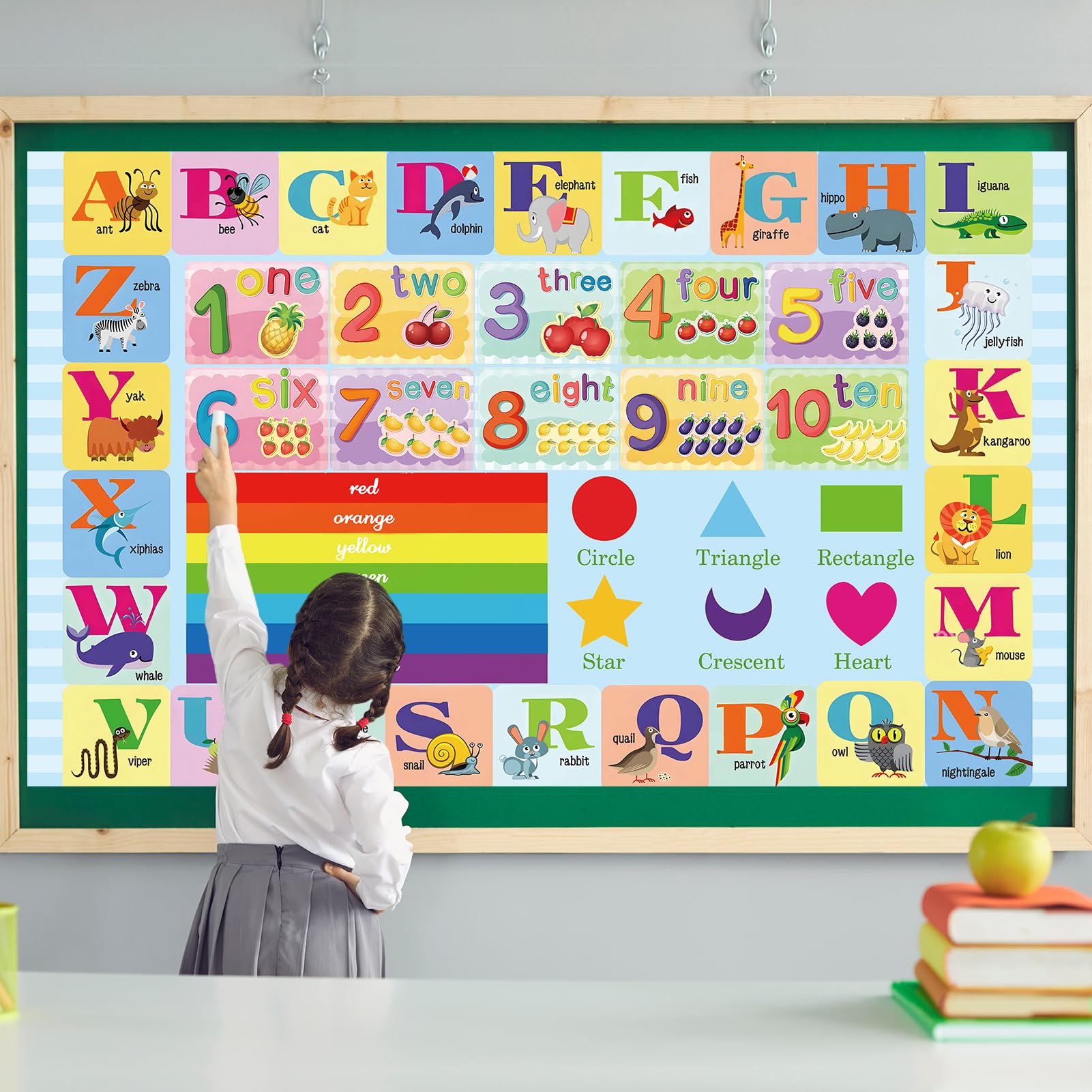 Snapklik.com : Toddlers Educational Poster - ABC Alphabet, Numbers ...