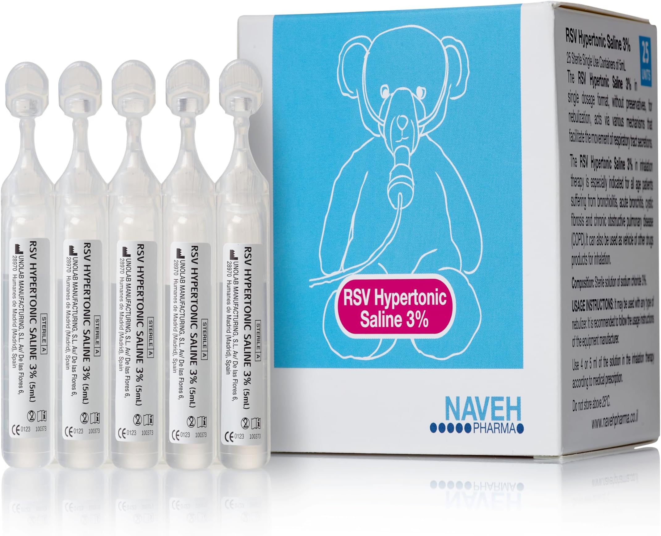 Amazon.com: NAVEH PHARMA RSV Hypertonic Saline 3% Nebulizer Diluent for ...