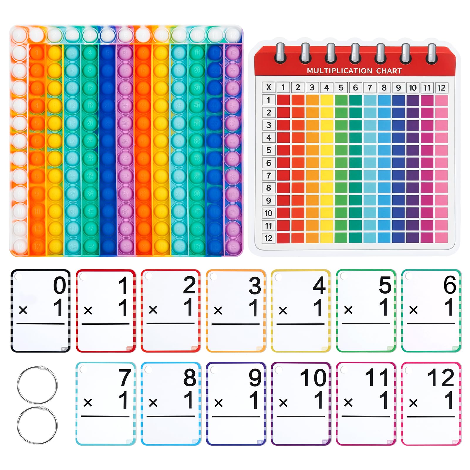 Dreafly Times Table Poppet 12×12 & Multiplication Flash Cards – Fun ...