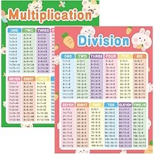Noare Multiplication and Division Chart - Philippines | Ubuy